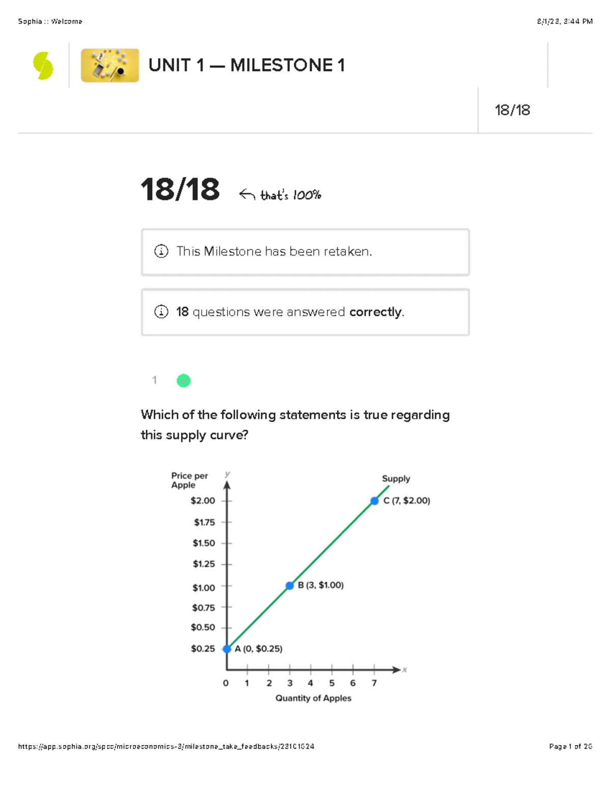 Microeconomics Unit Milestone 1 (Sophia Couse) - 1 CONCEPT → What is ...