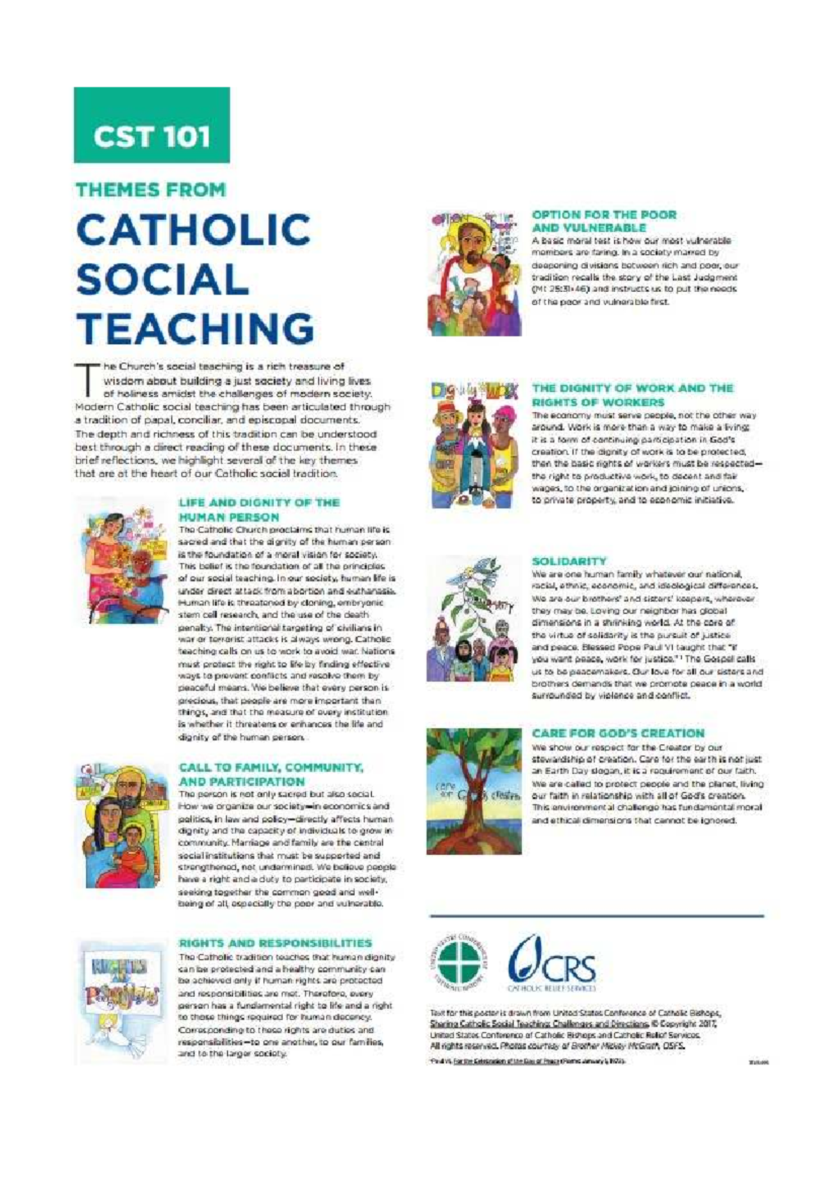 CATHOLIC SOCIAL TEACHING PRINCIPLES (CST 101) Explained - Studocu