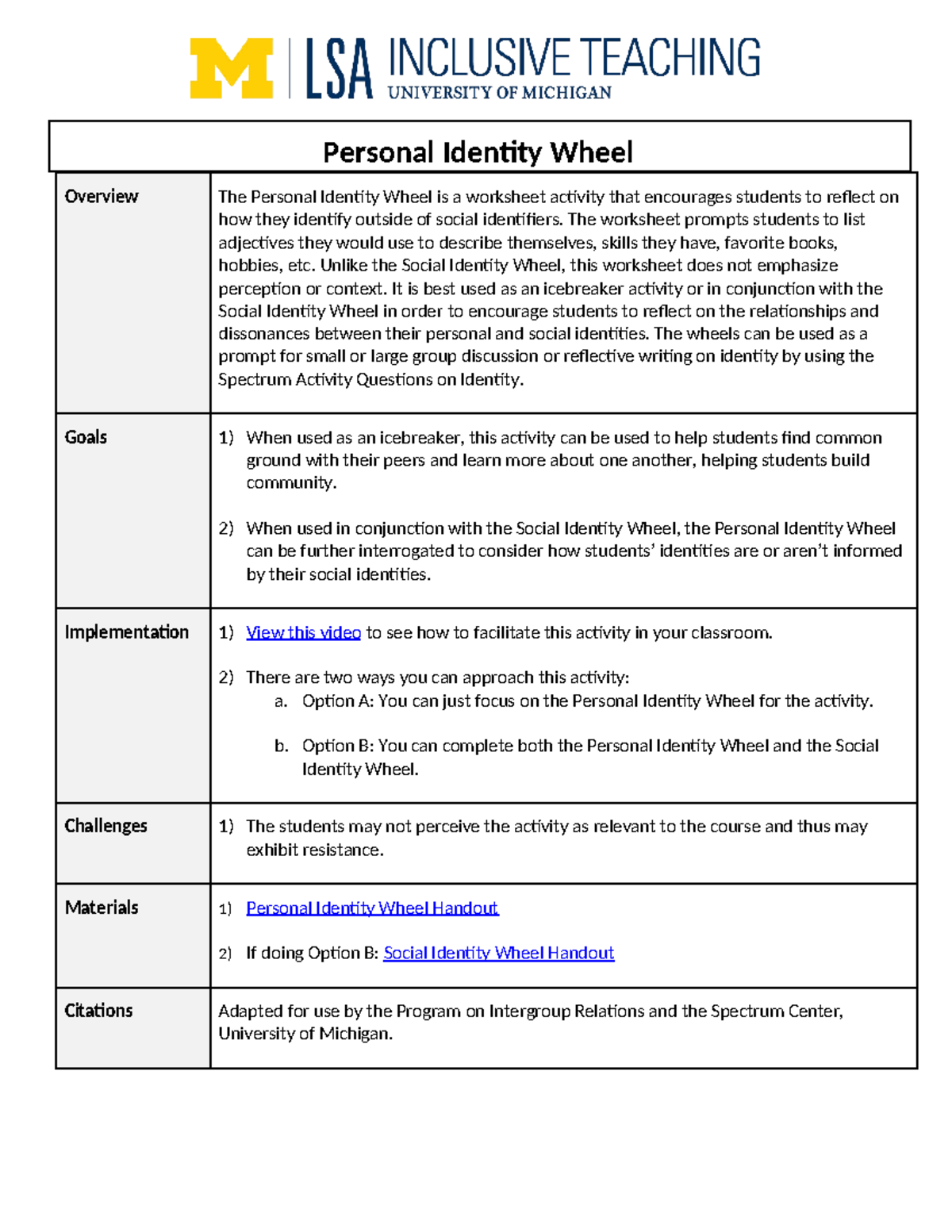 Personal Identity Wheel Activity Guide: Reflect on Self-Identity - Studocu