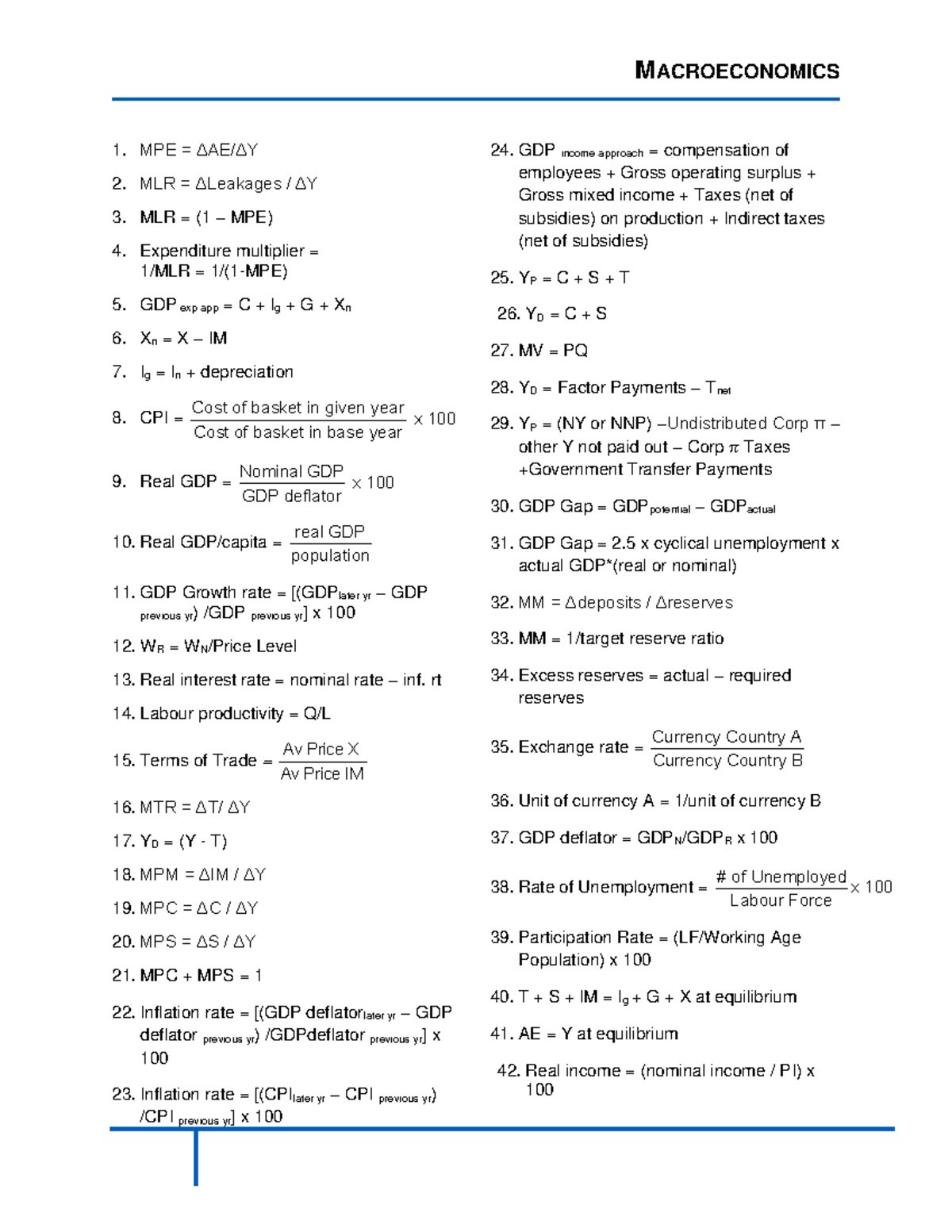 Macroeconomics Formula Sheet - Quick Reference Guide - Studocu
