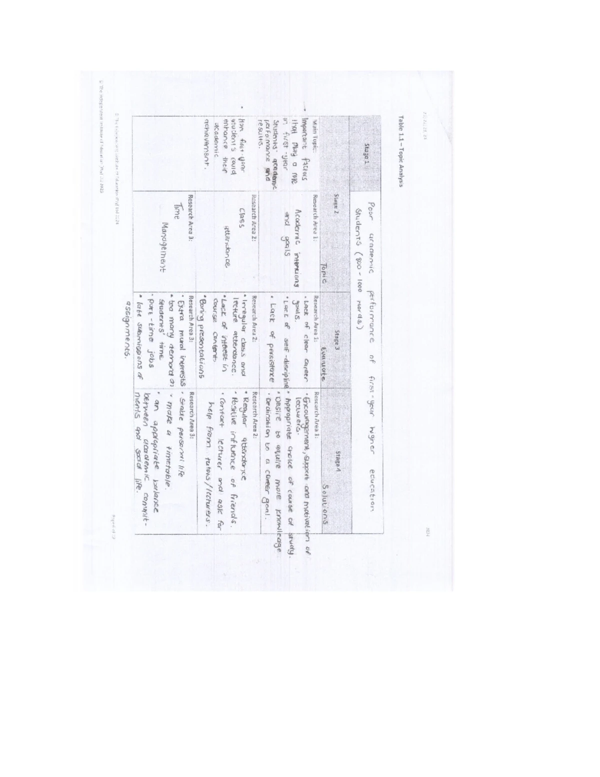 Essay Outline: Enhancing First-Year Students' Academic Performance ...
