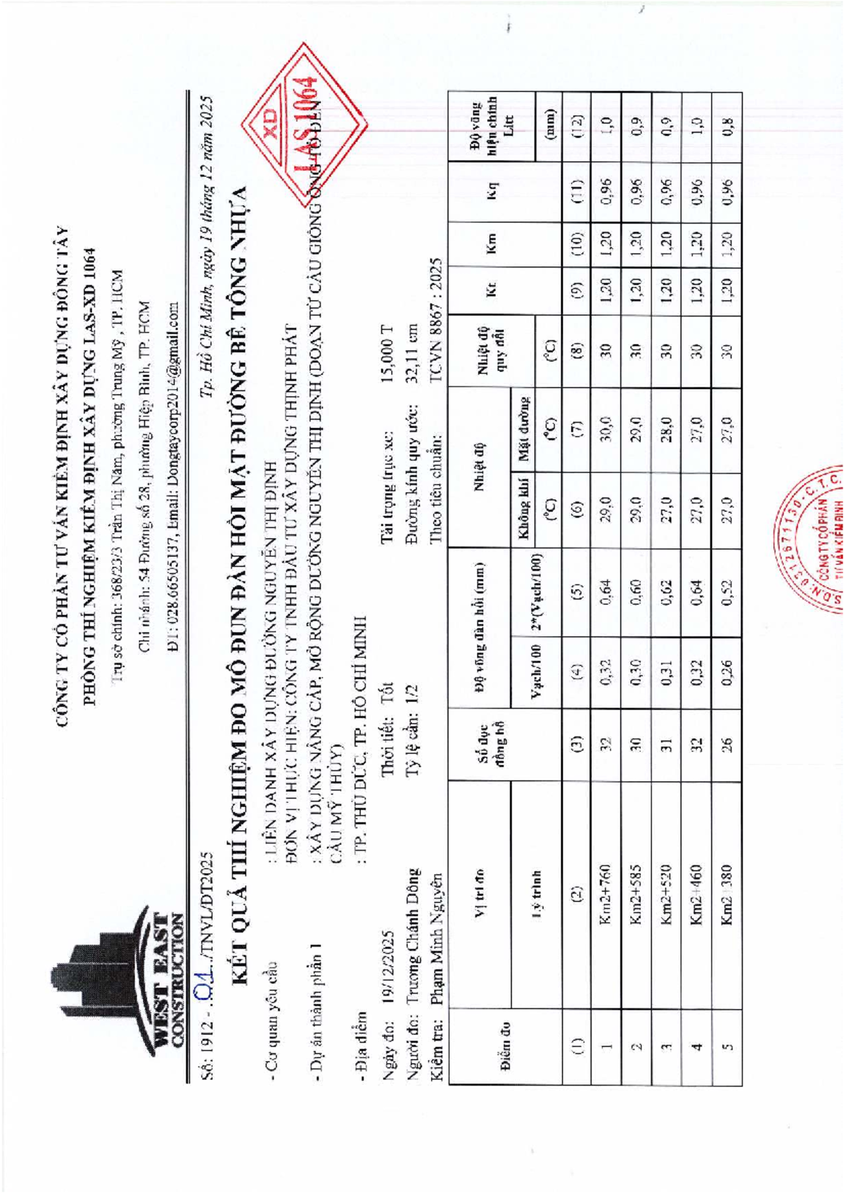 Kết Quả Thi Nghiệm Dàn Hơi Mặt Bê Tông Nhựa - ENG103 - Studocu