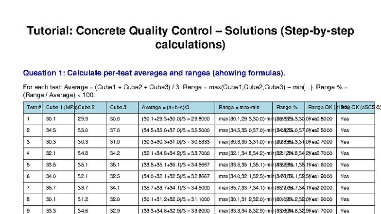 Tutorial Quality Control Step By Step - Tutorial: Concrete Quality ...