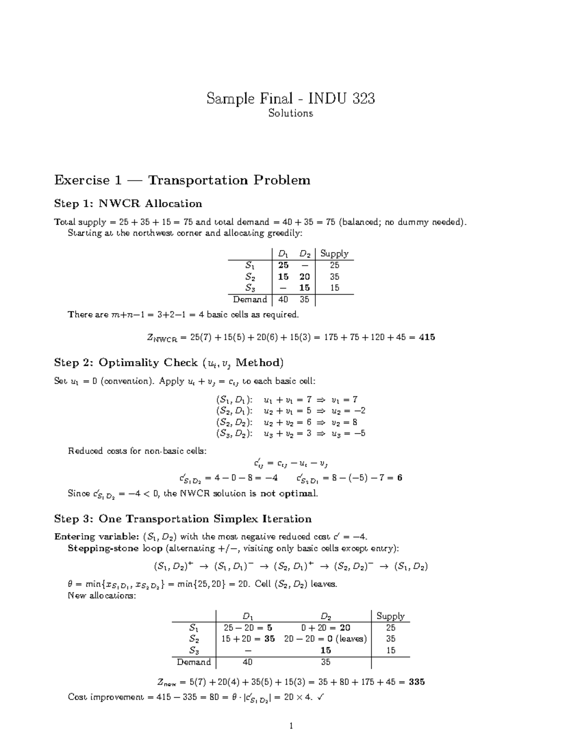 Final Exam Solutions for INDU 323: Transportation Problem Analysis ...