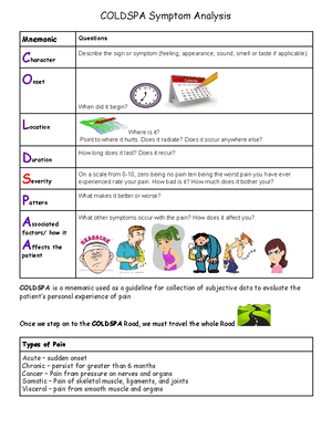 Cesarean birth ATI learning template - ACTIVE LEARNING TEMPLATE ...