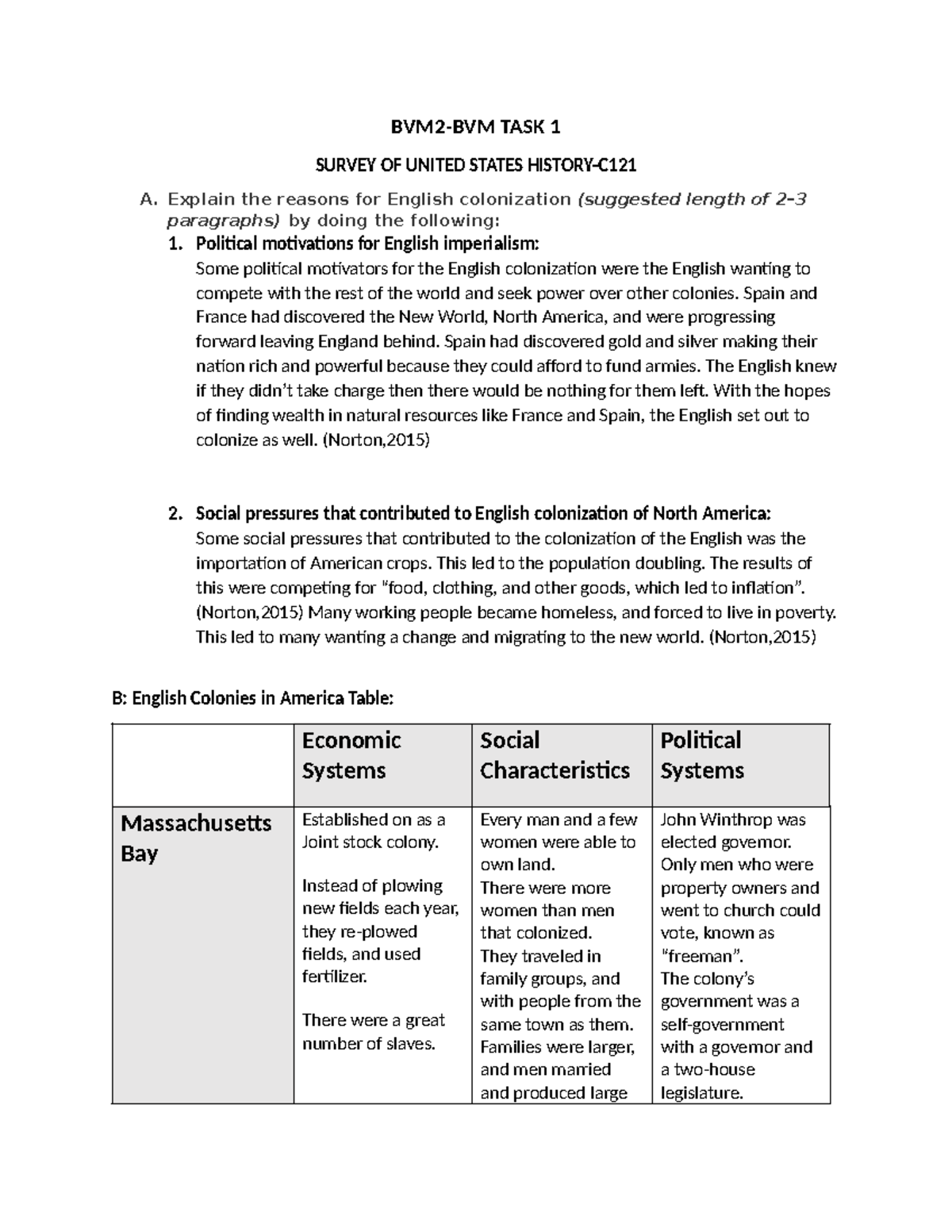 C121 TASK 1 - English colonization and the Road to Revolution - BVM2 ...