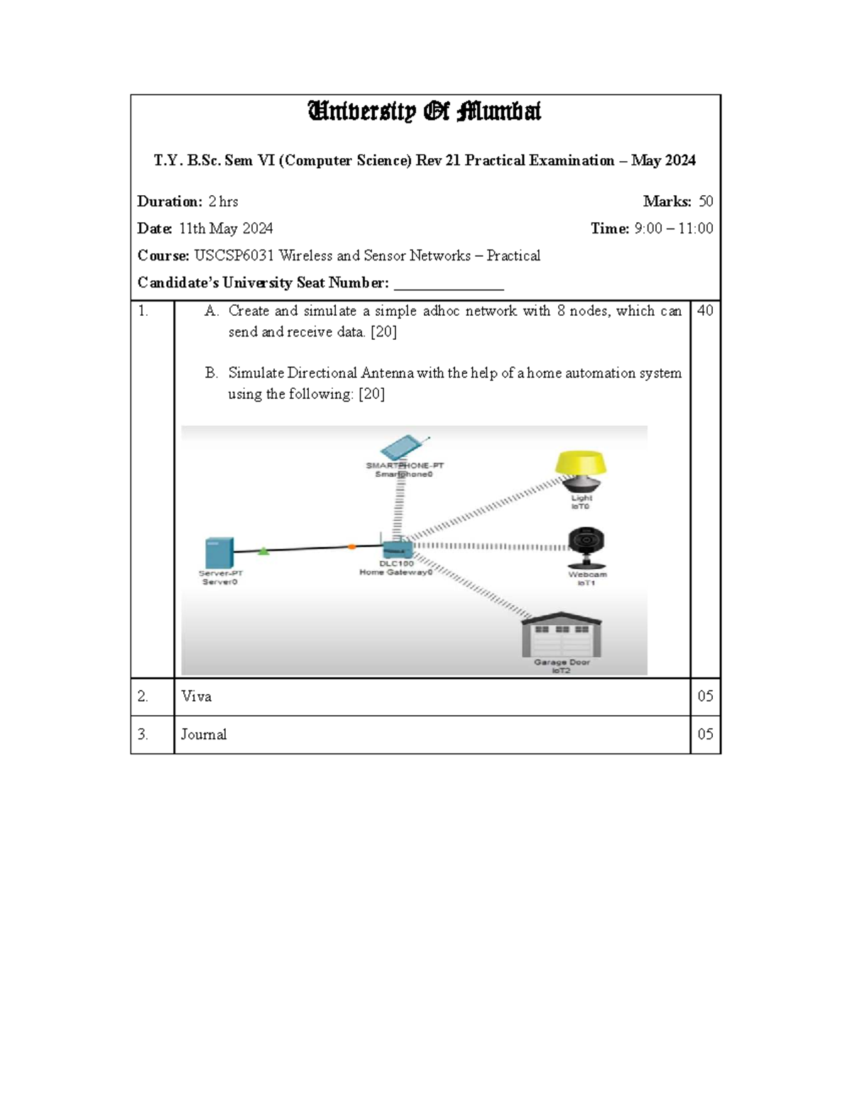USCSP6031 Wireless & Sensor Networks Practical Exam Questions - May ...