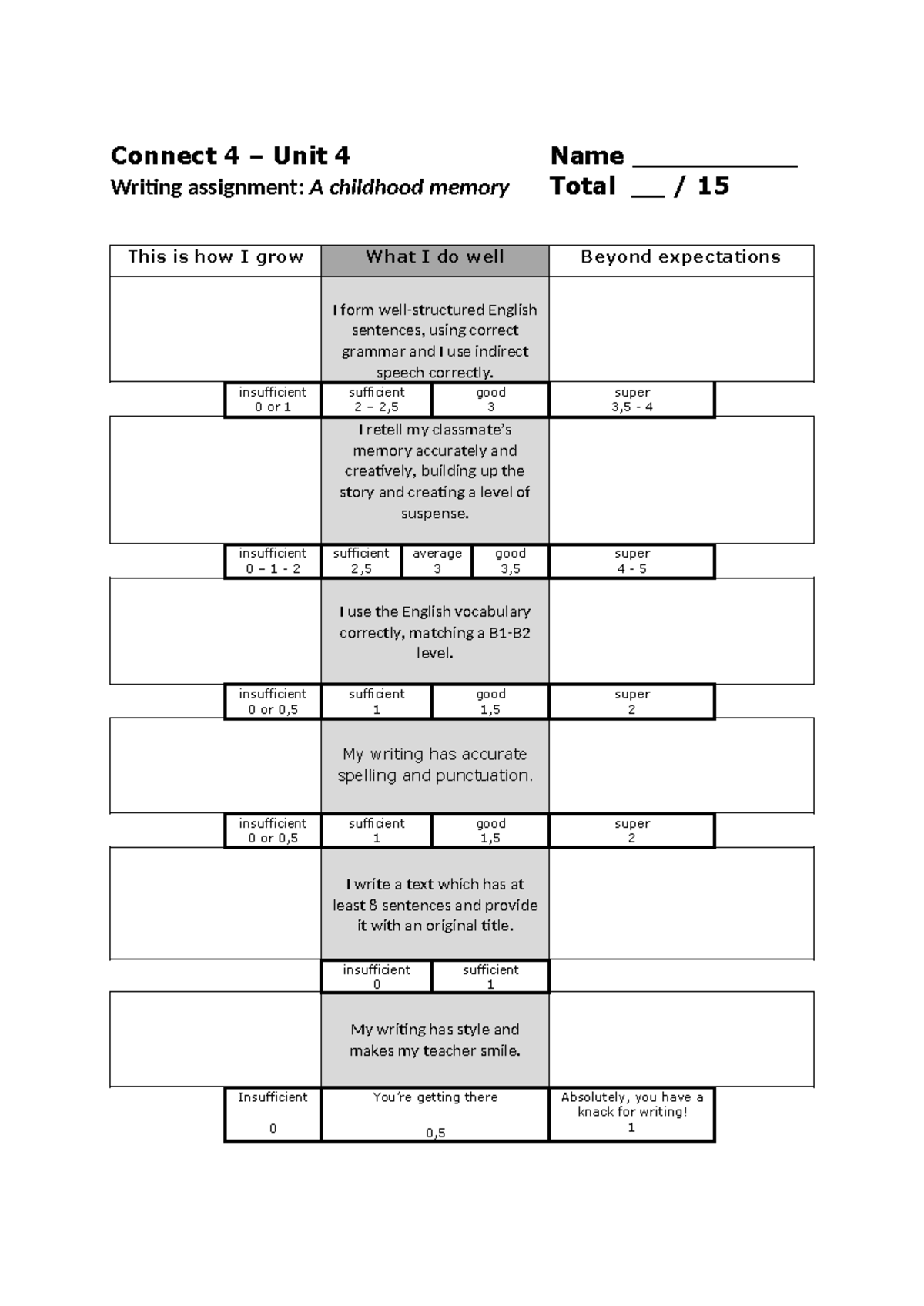 ENG101 Childhood Memory Writing Rubric for Assignments - Studocu