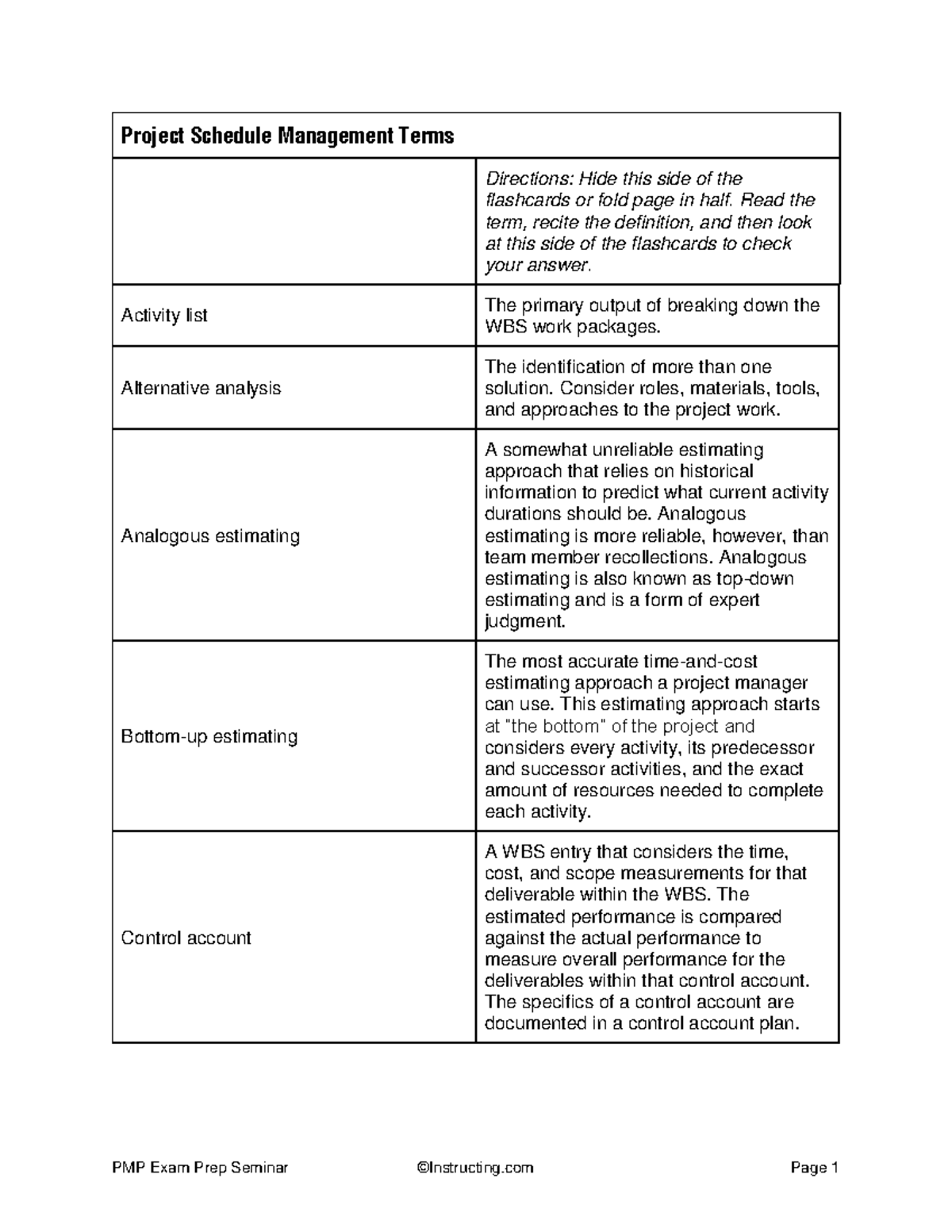 PMP Exam Prep Seminar: Key Project Schedule Management Terms - Project ...