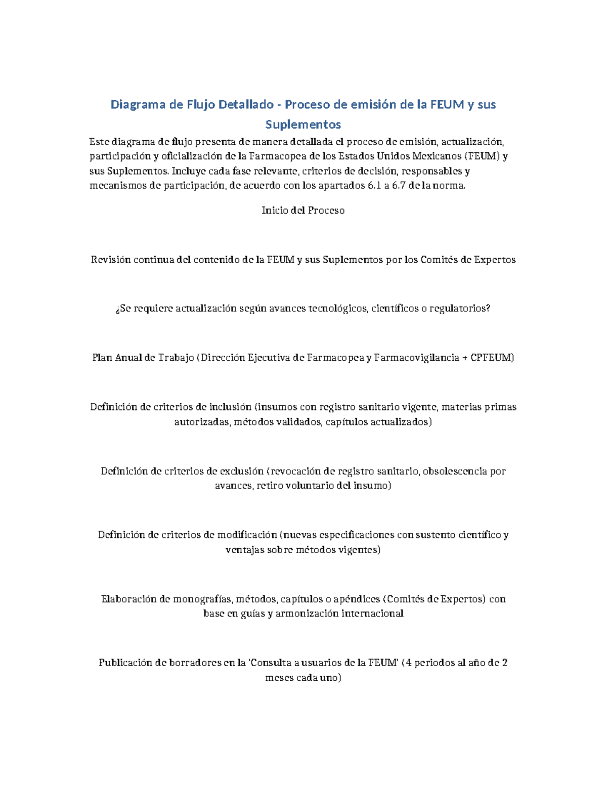 Diagrama de Flujo Detallado del Proceso FEUM y Suplementos - Studocu
