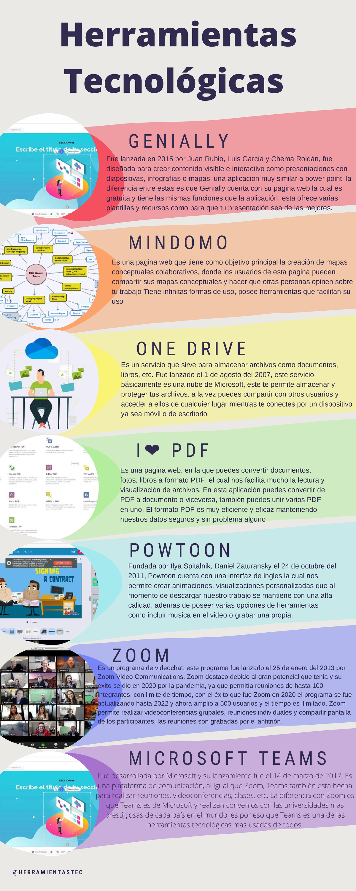 Infografia herramientas tecnologicas EPU - GENIALLY @HERRAMIENTASTEC MINDOMO ONE DRIVE I PDF ...