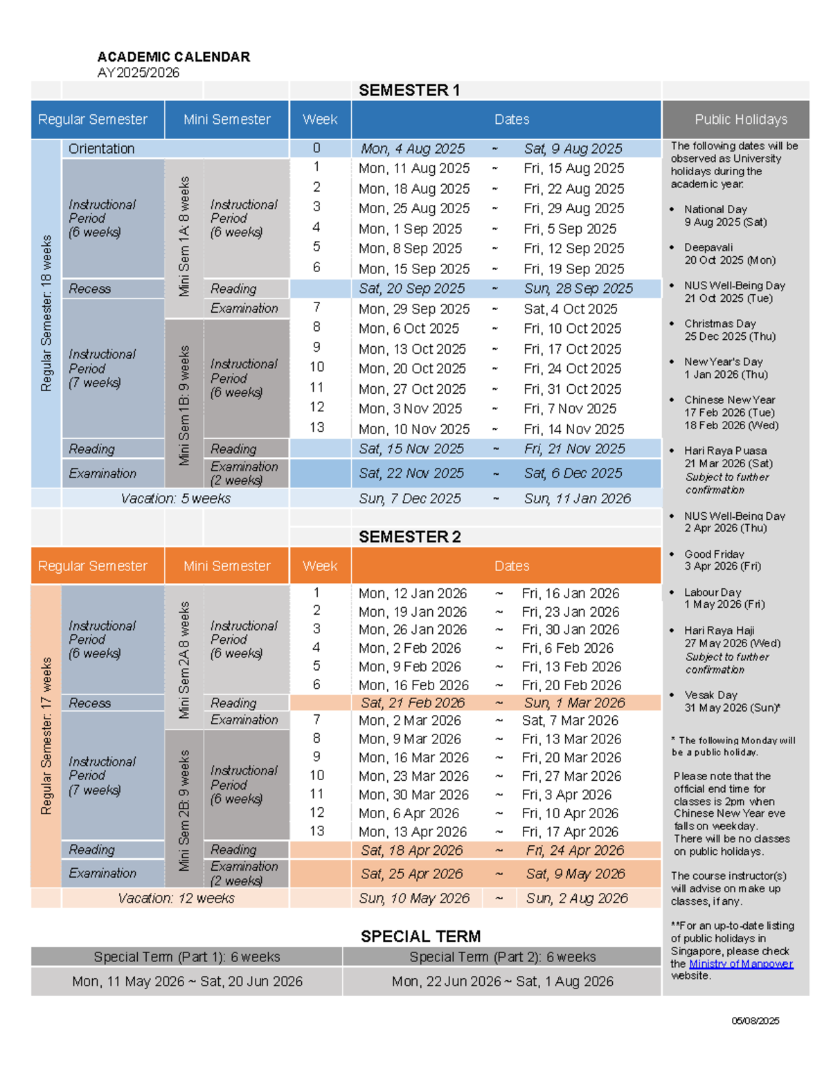 AY2025-2026 Academic Calendar: Regular & Mini Semesters - Studocu