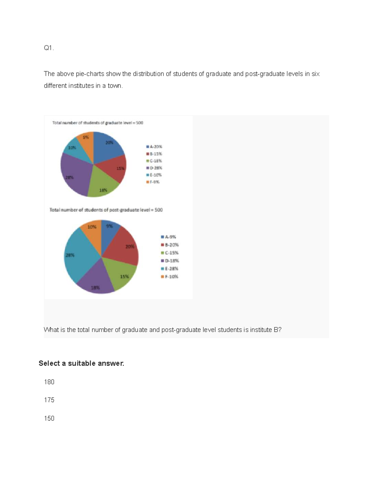 Infosys Reasoning Ability Q1-Q15 Practice Questions - Studocu