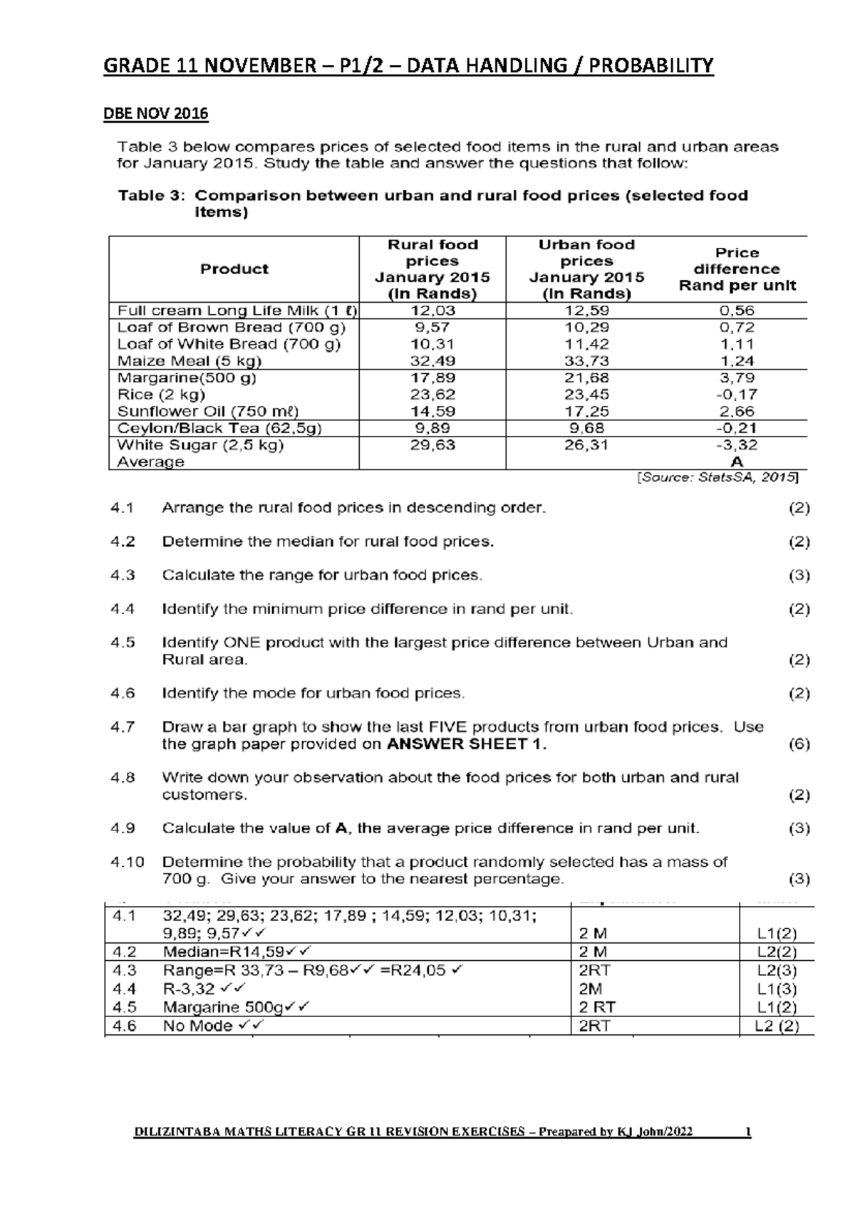 Grade 11 Data Handling Past QP & Memo Collection - Studocu