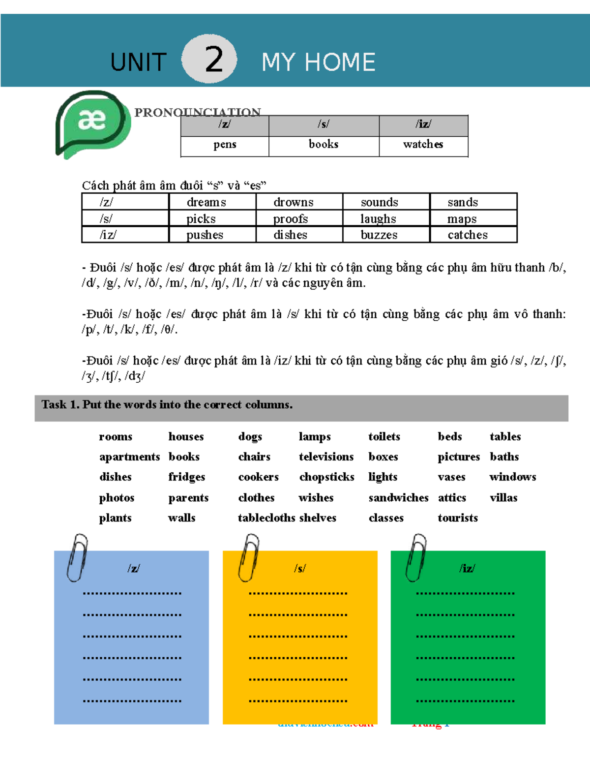 Unit 2: My Home Vocabulary & Pronunciation Guide - Studocu