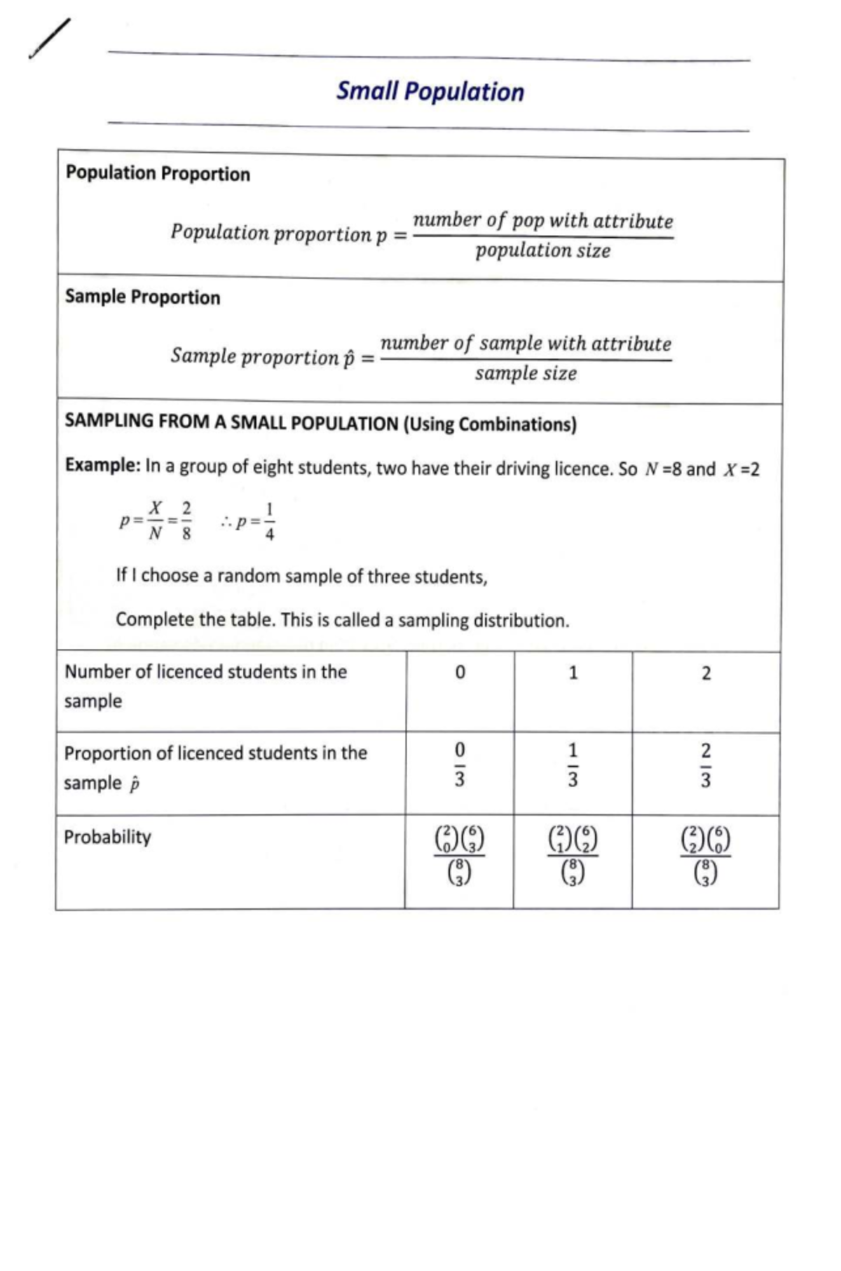 Statistics: Sampling Distributions & Population Proportions (STAT 101) - Studocu