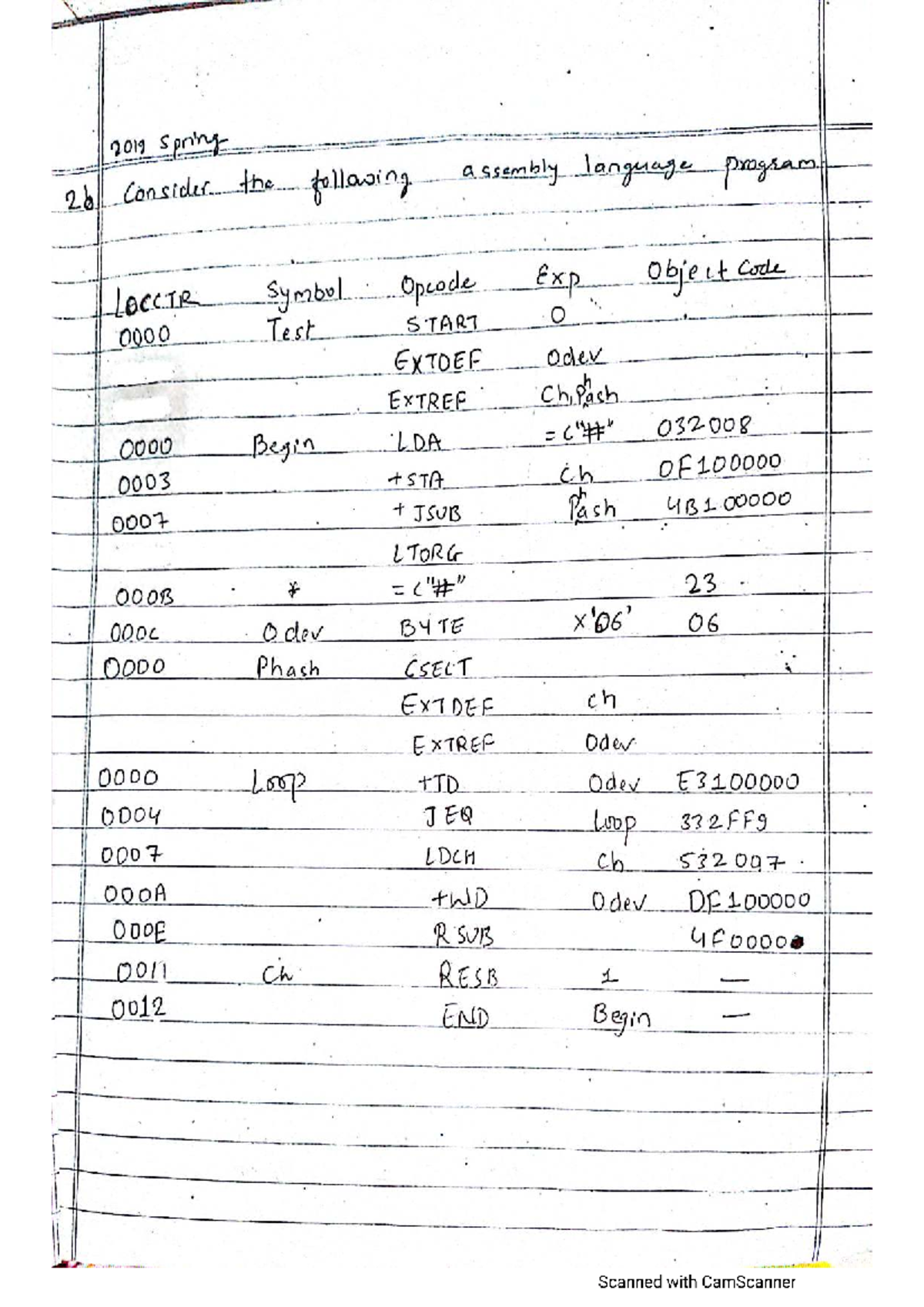 Assembly Language Program Solutions for 2019 Spring 26 - Studocu