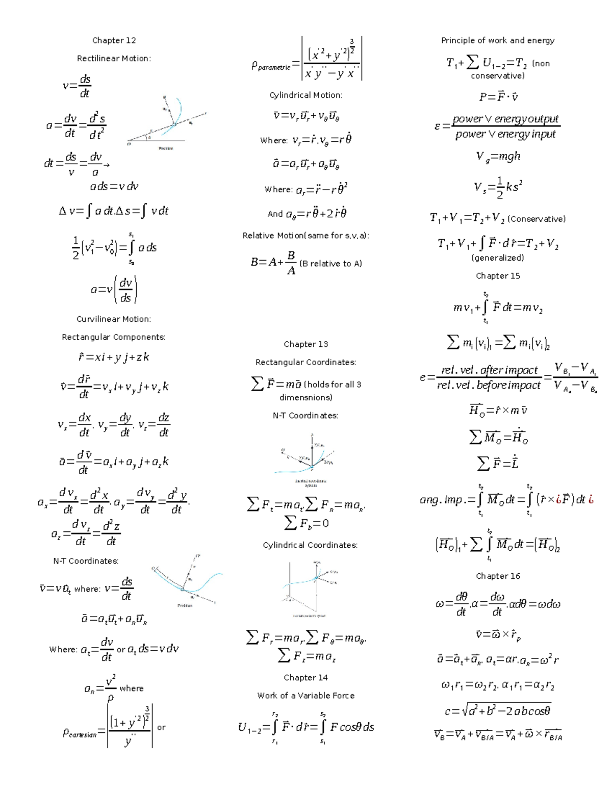 Dynamics Exam Equation Sheet (Chapters 12-16) - Studocu