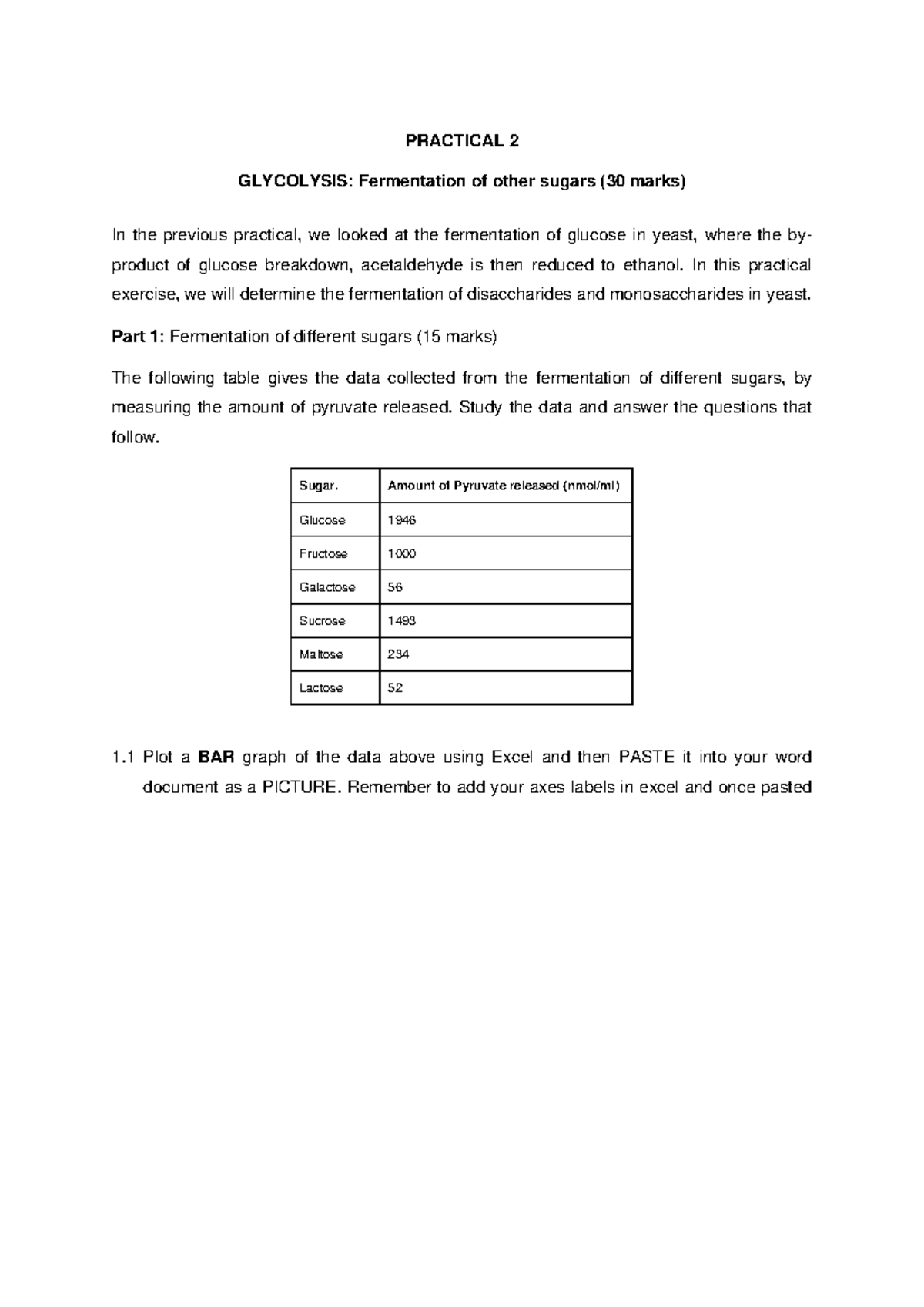 PRACTICAL 2: Glycolysis & Fermentation of Sugars (30 Marks) - Studocu