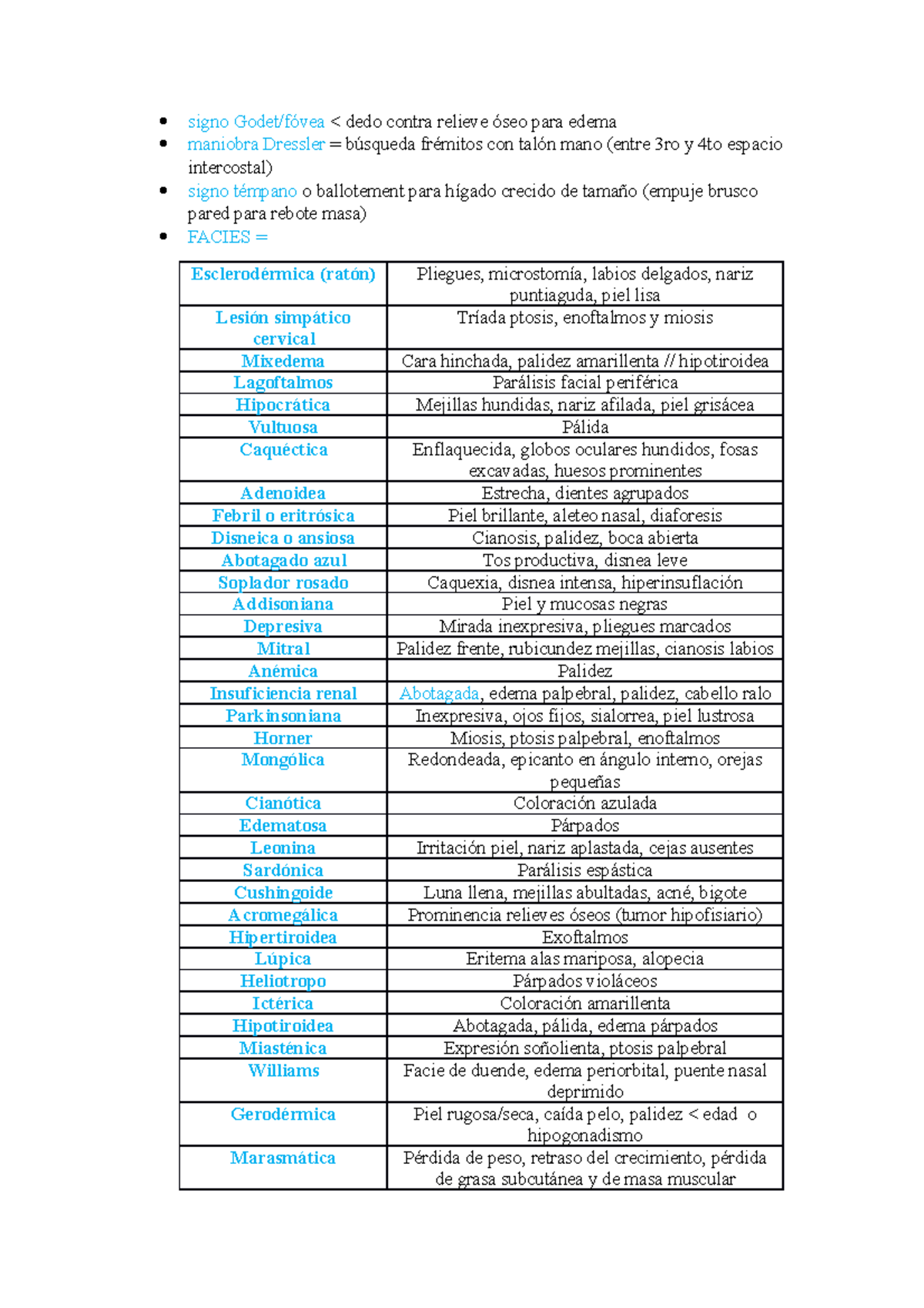 Prácticas Semiología general - signo Godet/fóvea