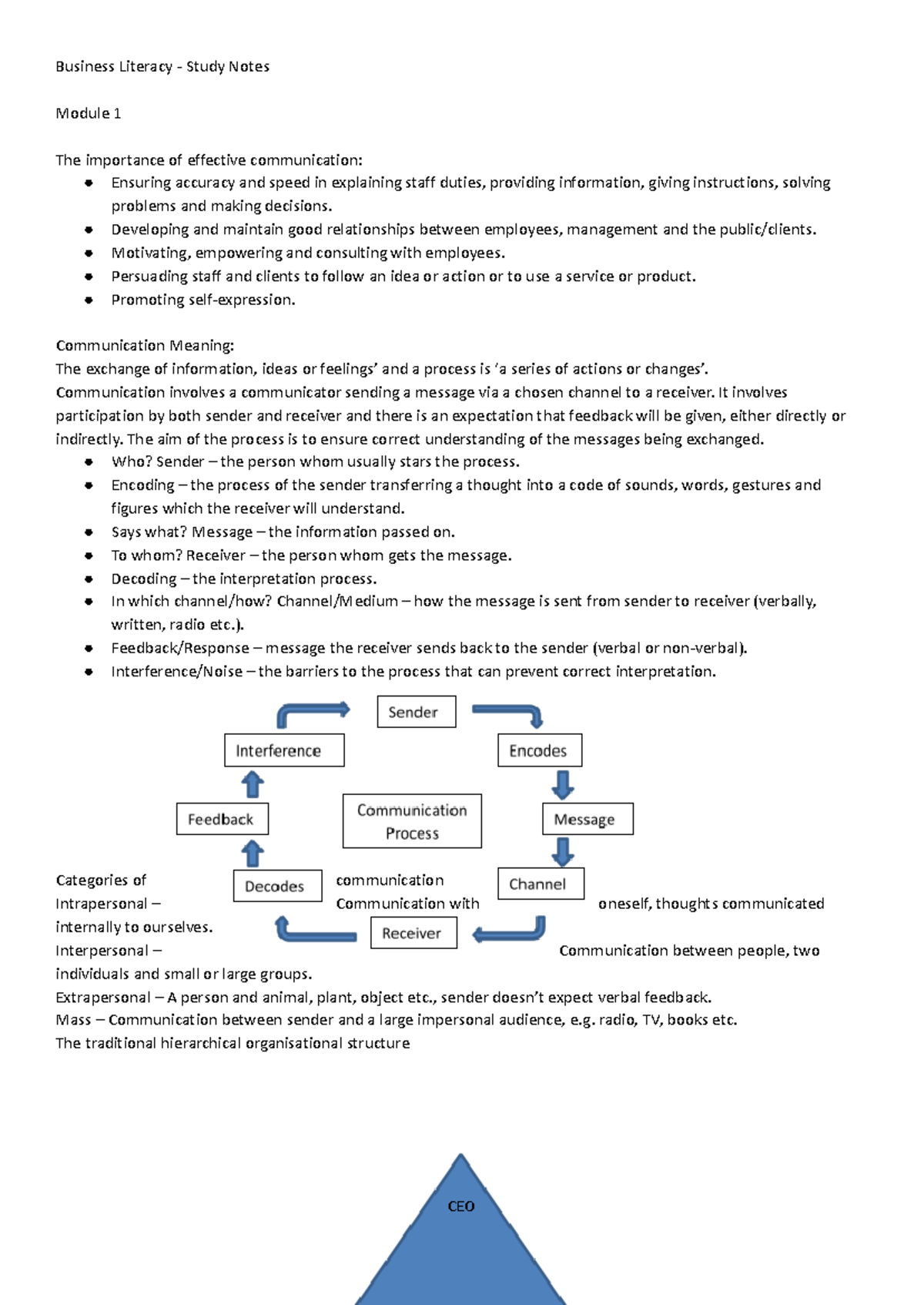 Business Literacy - Study Notes - Business Literacy - Study Notes ...