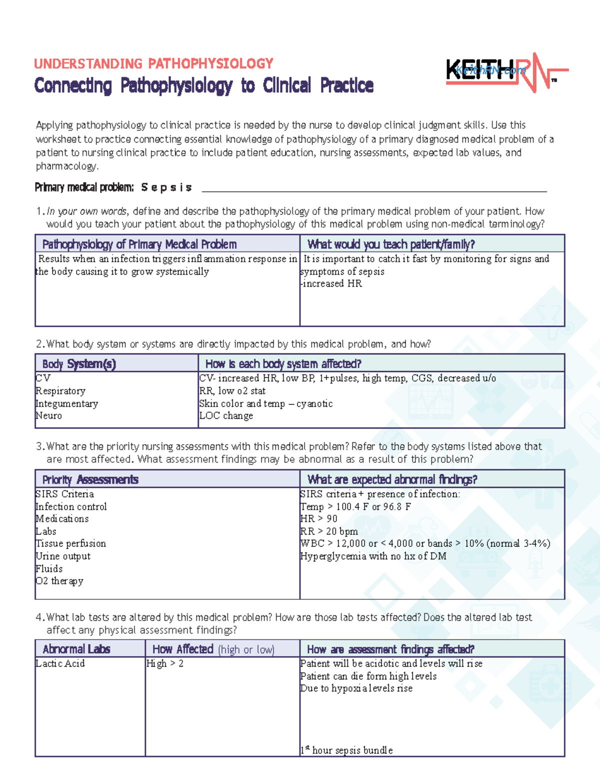 Understanding Pathophysiology in Clinical Practice: Sepsis Focus - Studocu