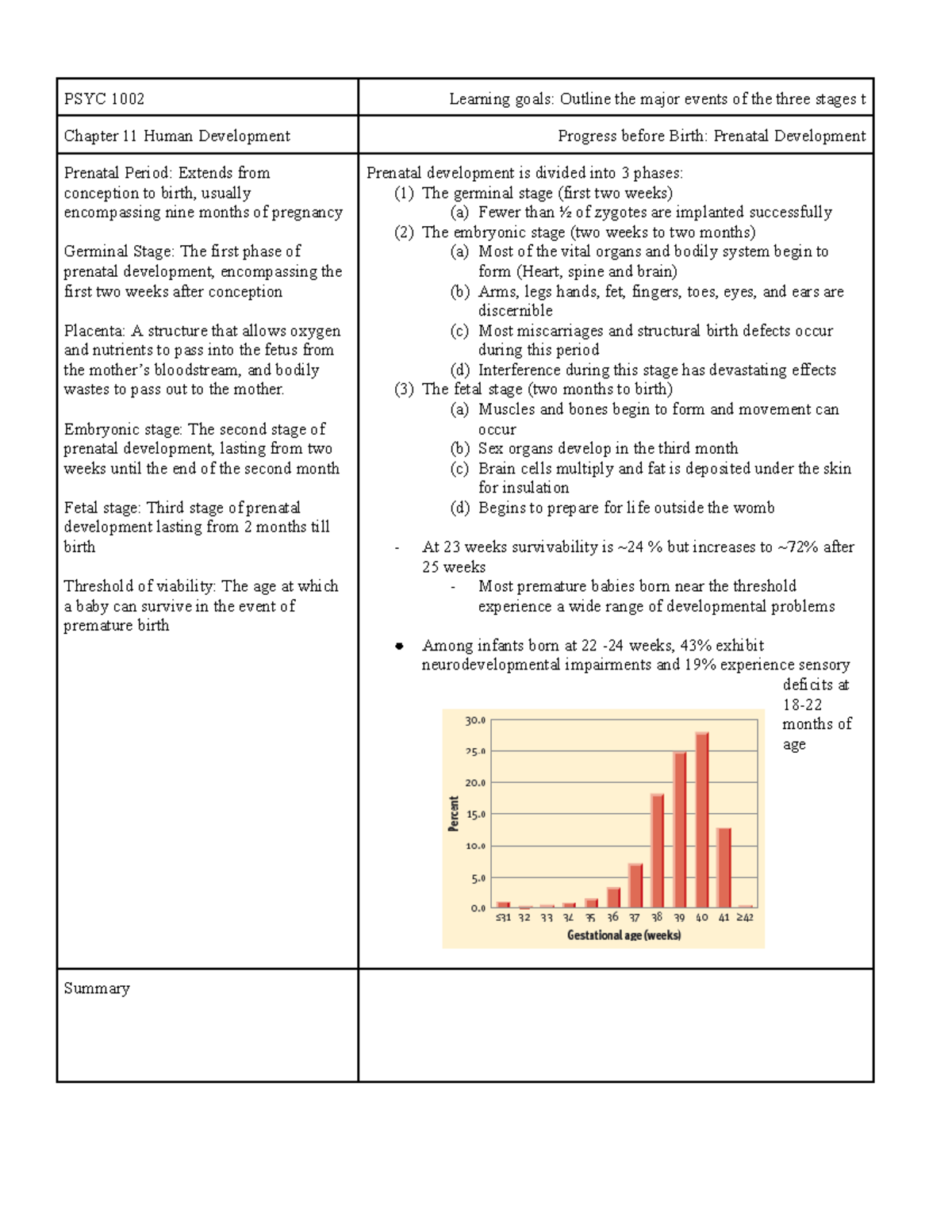 PSYC 1002 Chapter 11-12 Human development and personality overview ...