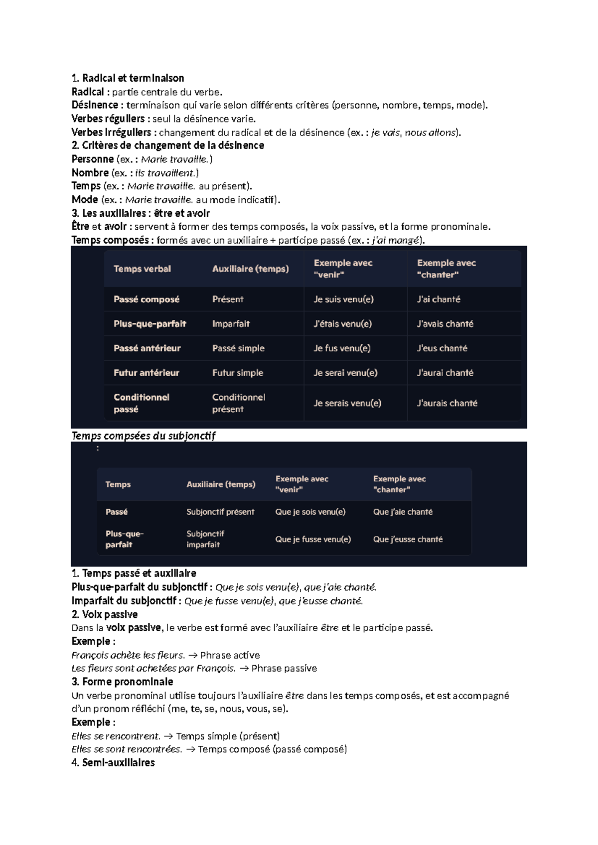 Résumé de Grammaire : Radical, Désinence et Modes Verbaux (FR101) - Studocu