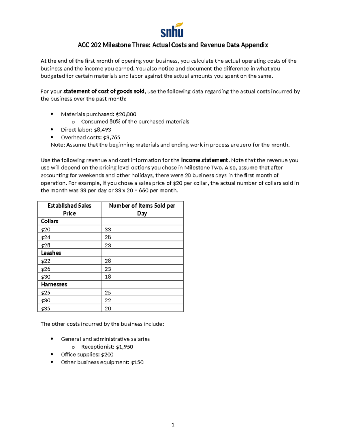 ACC 202 Milestone 3: Actual Costs & Revenue Analysis Appendix - Studocu