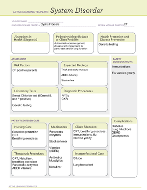 COPD System Disorder - COPD - ACTIVE LEARNING TEMPLATES System Disorder ...