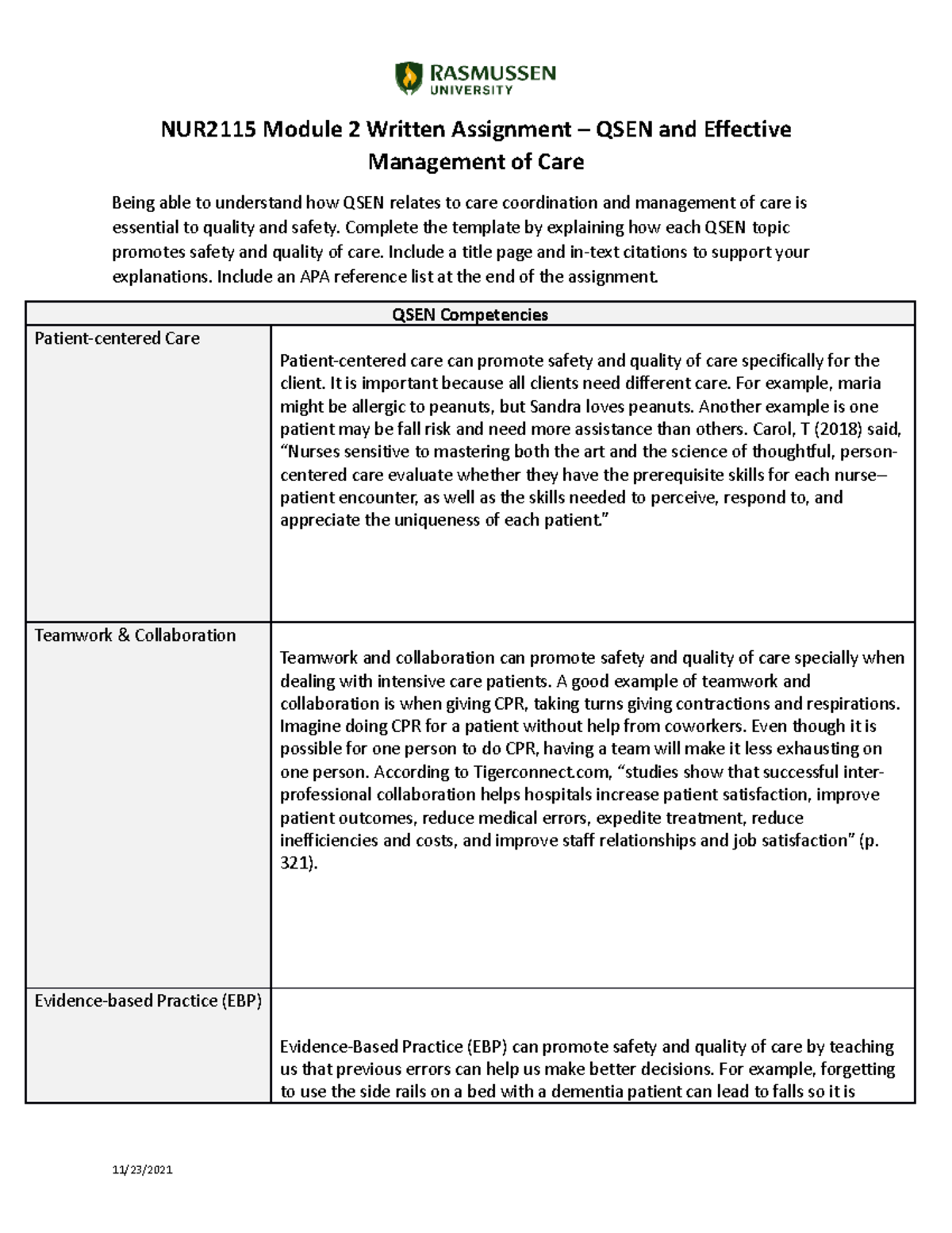 NUR2115 Module 2 Written Assignment Template - NUR2115 Module 2 Written ...