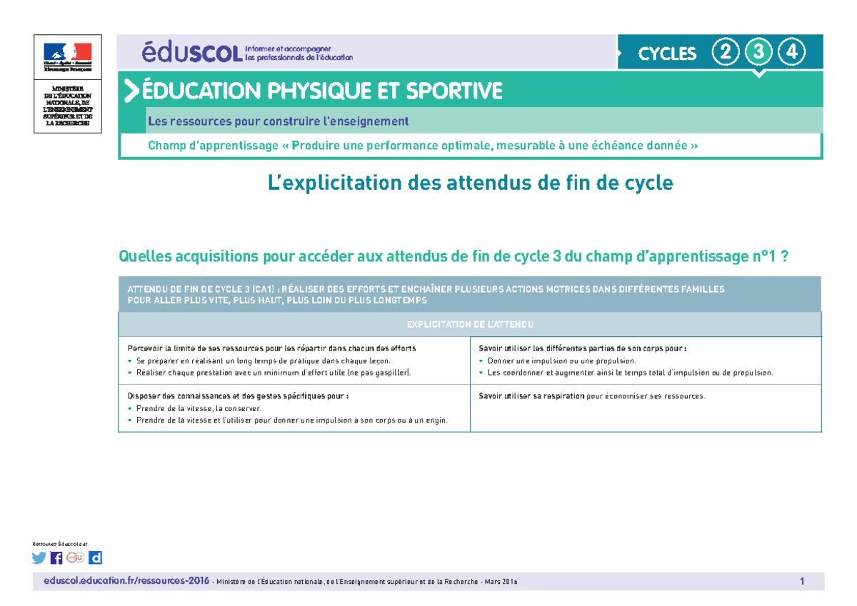 AFC CA1 Cycle 3 : Produire une Performance Optimale en EPS - Studocu