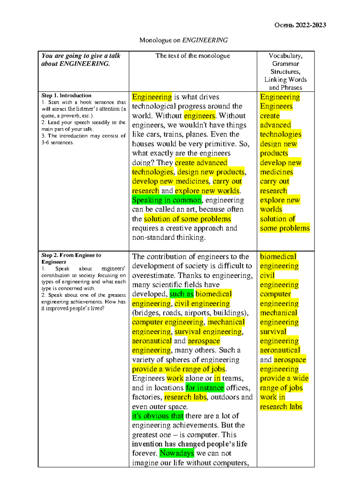 Monologue Engineering - Осень 2022- Monologue on ENGINEERING You are ...