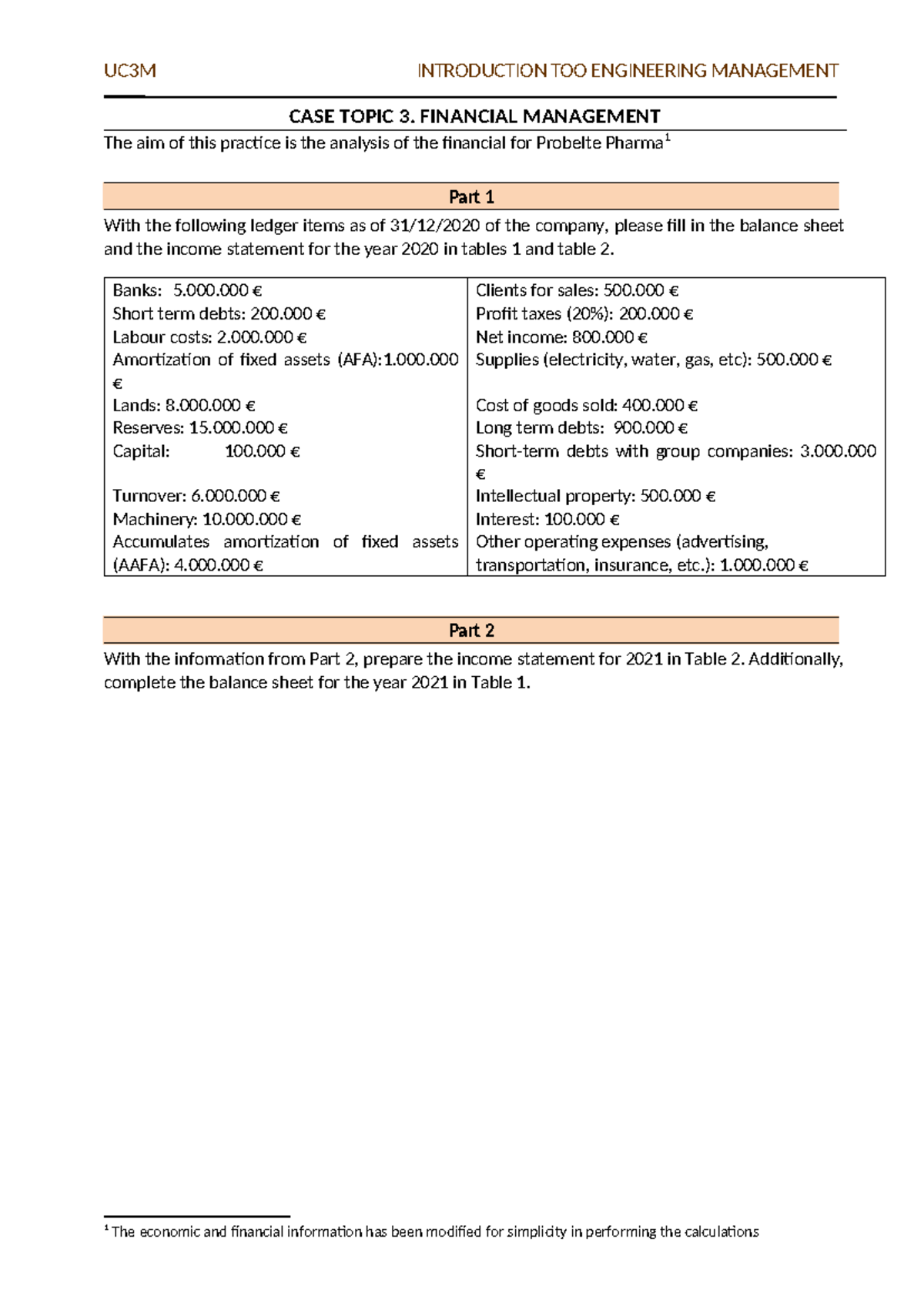 UC3M IEM Case Study: Financial Management of Probelte Pharma - Studocu