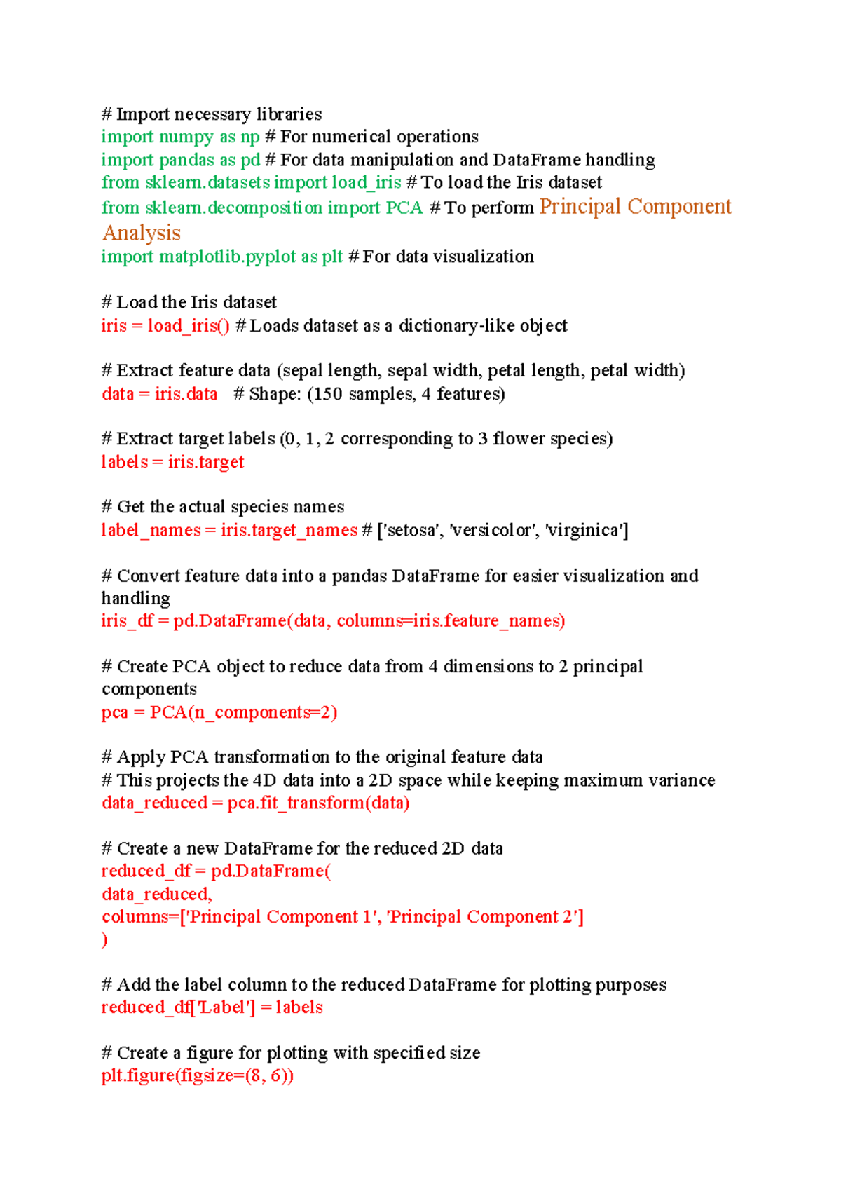 PCA Analysis of Iris Dataset - Code Explanation (CS101 Lab) - Studocu
