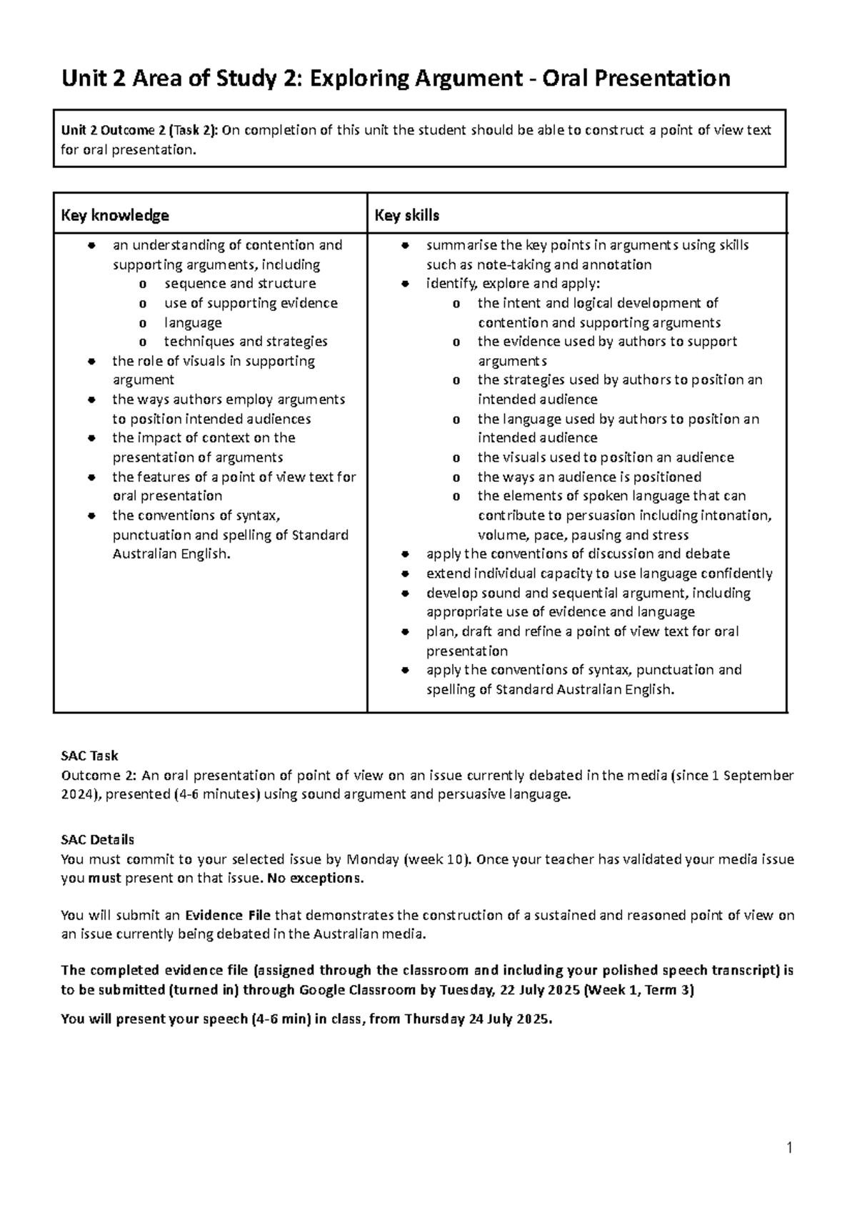 Unit 2 Outcome 2: Oral Presentation on Argument Construction (2025 ...