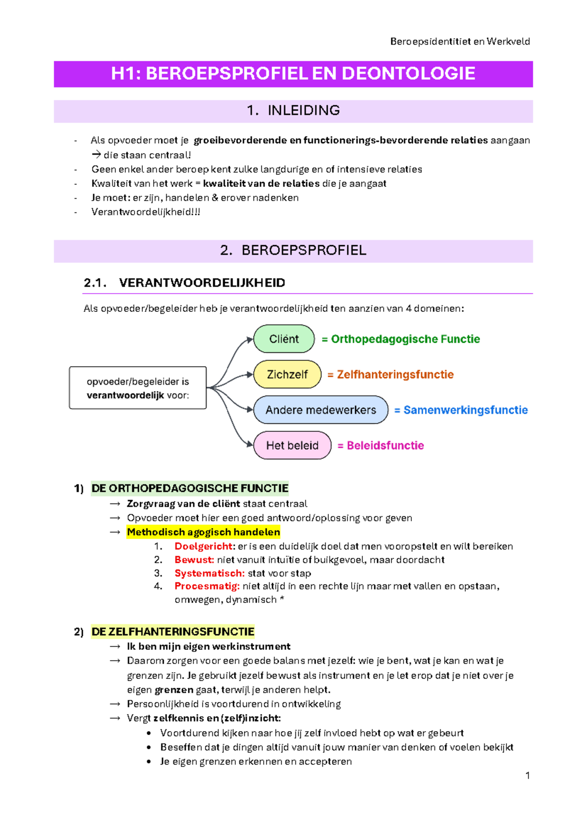 H1: Beroepsprofiel en Deontologie in de Orthopedagogiek - Studocu