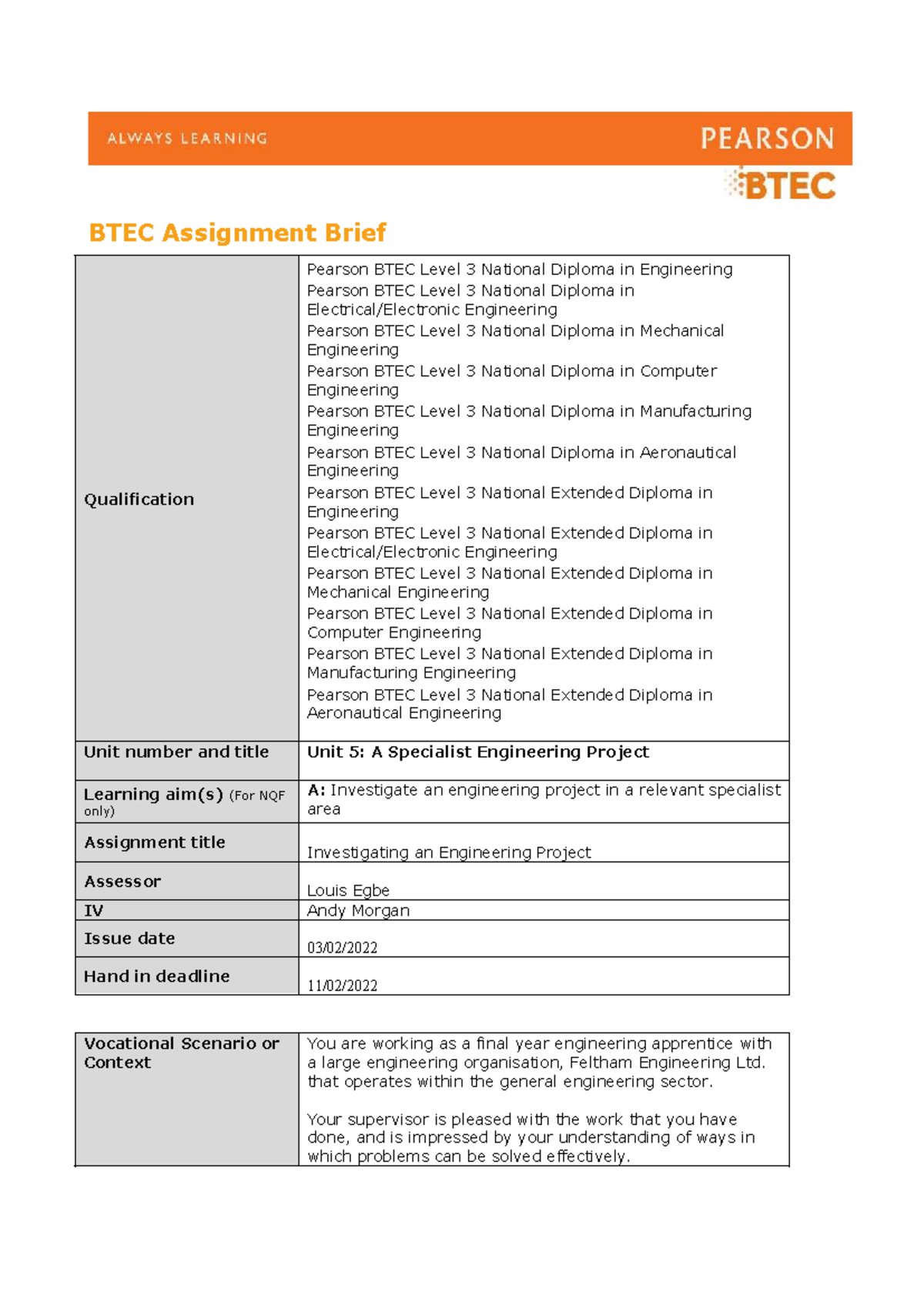 Unit 5 Assignment Brief: Investigating Engineering Projects - Studocu