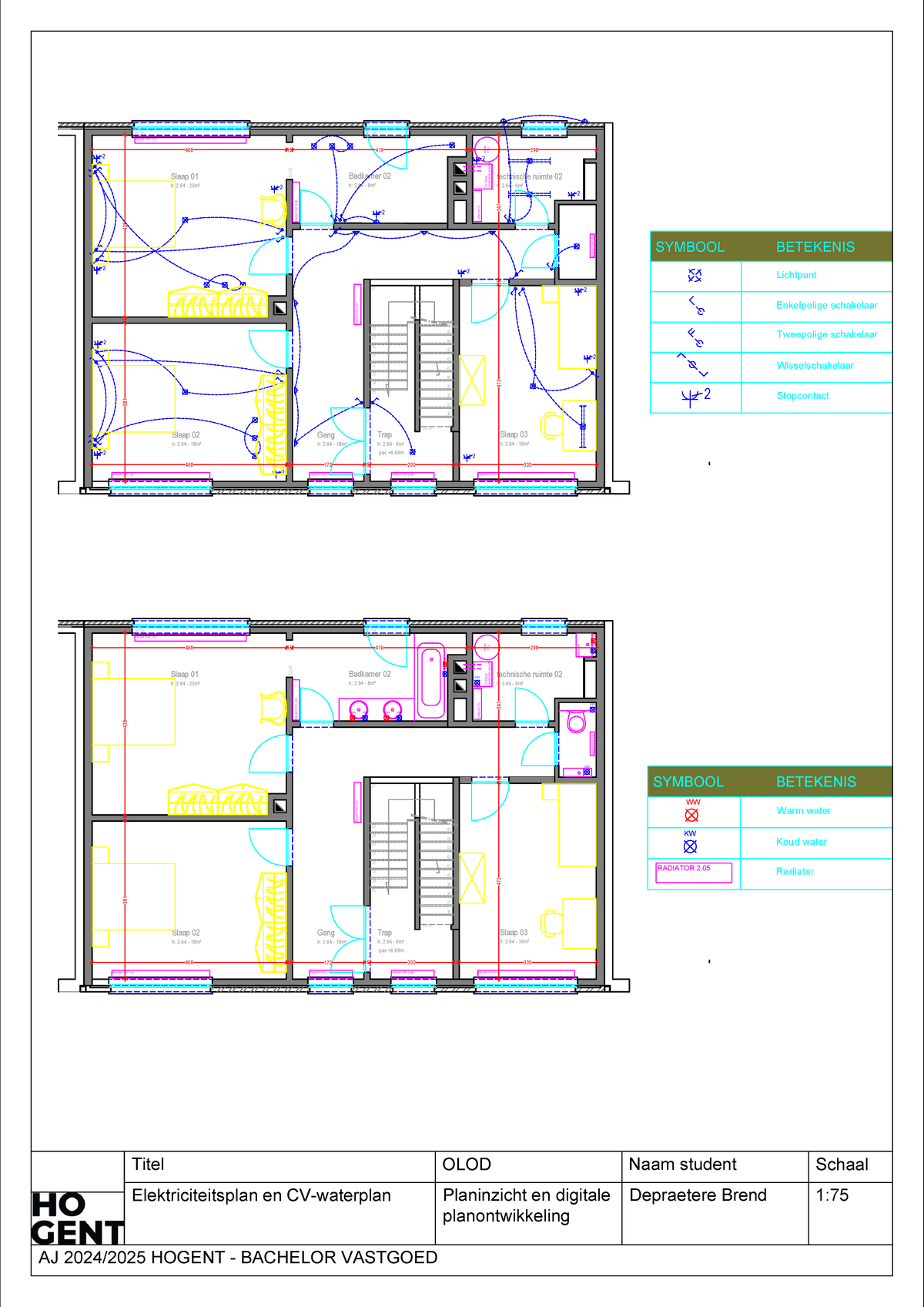 Lesoefening Week 4: Elektriciteitsplan en Radiator Indeling AJ HOGENT ...