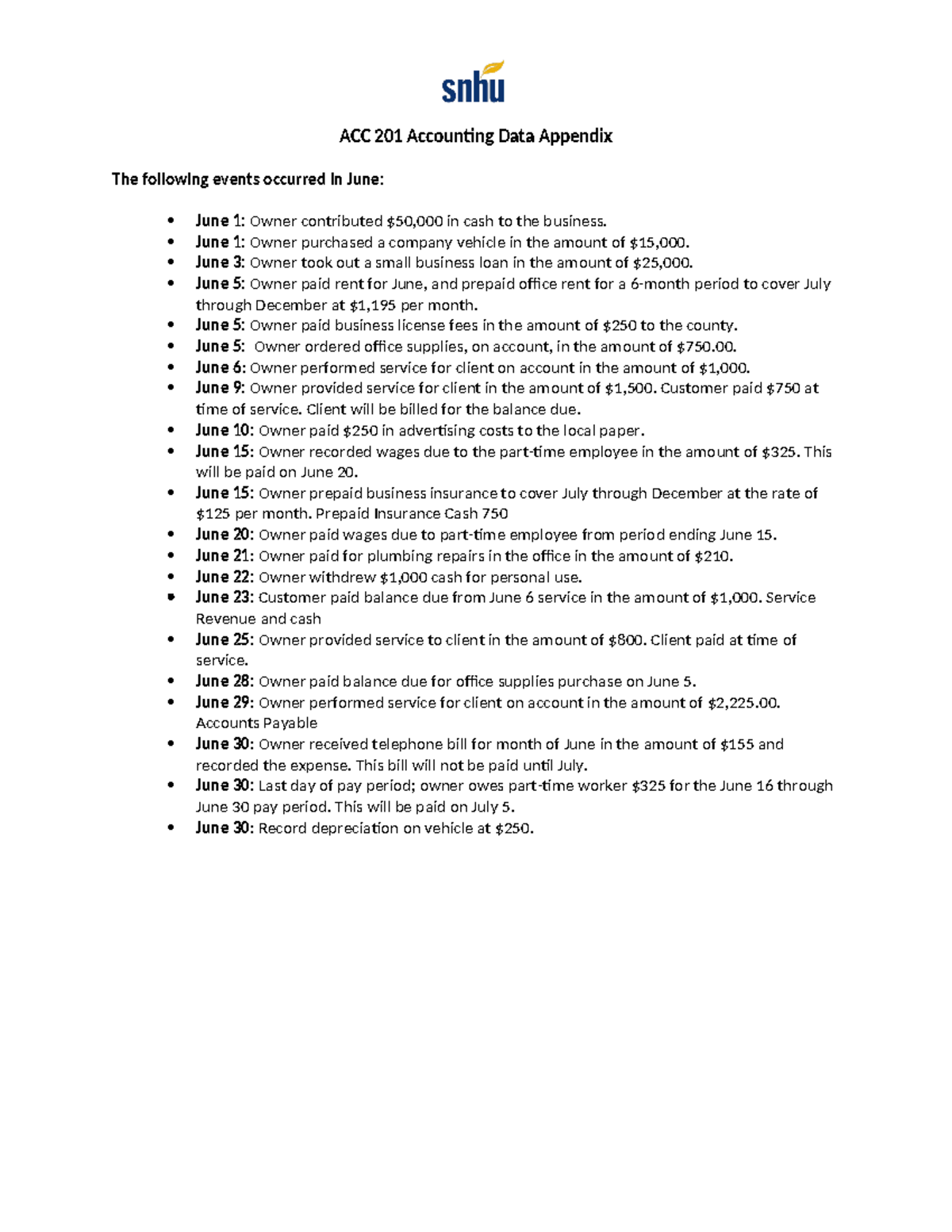 ACC 201 Module 3 Milestone 1: June Accounting Data Overview - Studocu