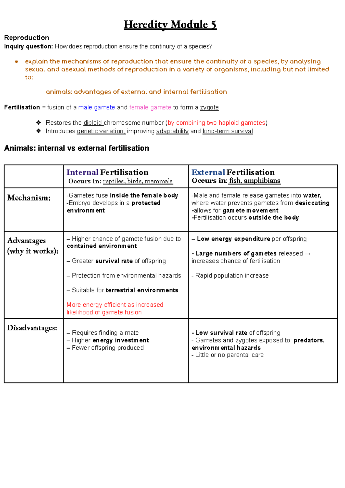 Heredity Module 5: Reproduction Mechanisms in HSC Biology Year 12 - Studocu