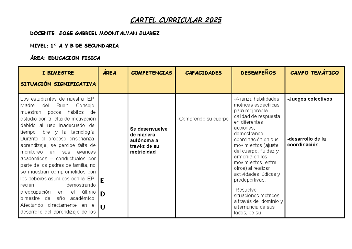 Cartel Curricular 2025: Educación Física 1° Secundaria - I-IV Bimestres ...
