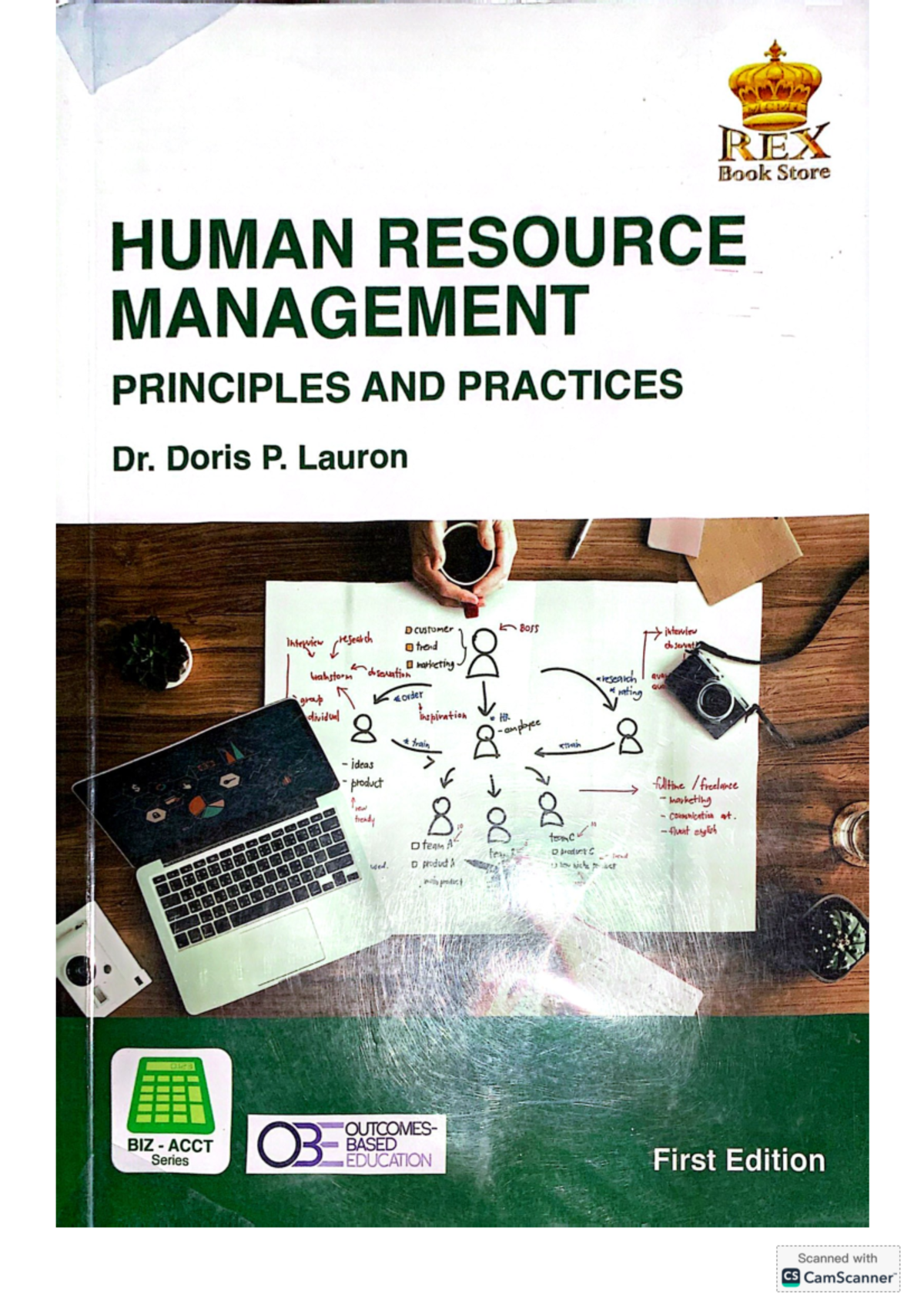 Human Resource Management Principles and Practices (HRM 101 ...