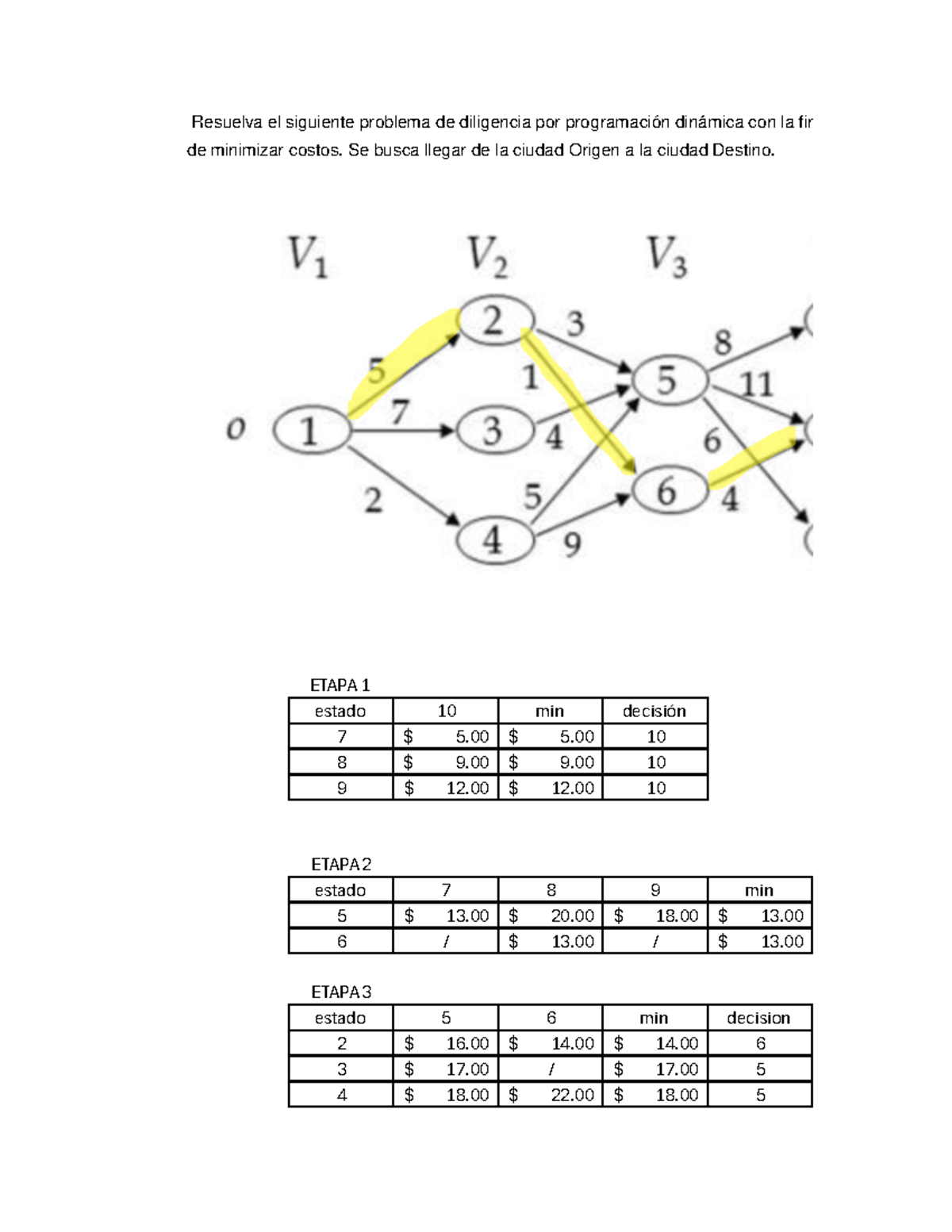 Tarea 3 - Optimización de Plantas de Energía Nuclear por Programación ...