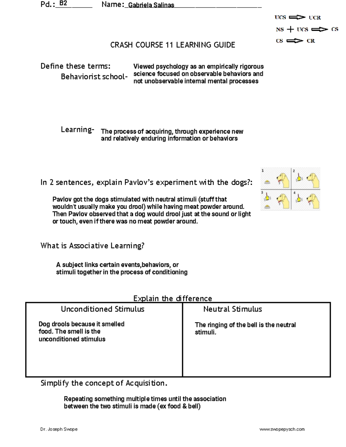 Crash Course AP Psych - Pd.:_________ Name ...