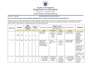 TVL-CSS-12-Q3 Module 1-4-Maintaining-and-Repairing-Computer-Systems-and ...