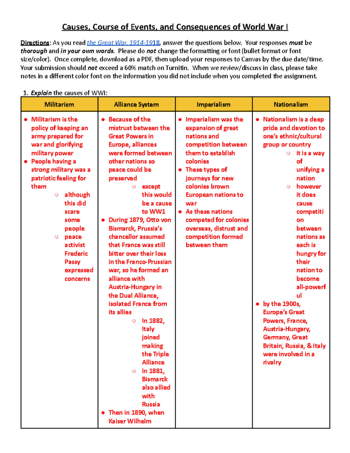 Causes, Course of Events, and Consequences of World War I - Your ...