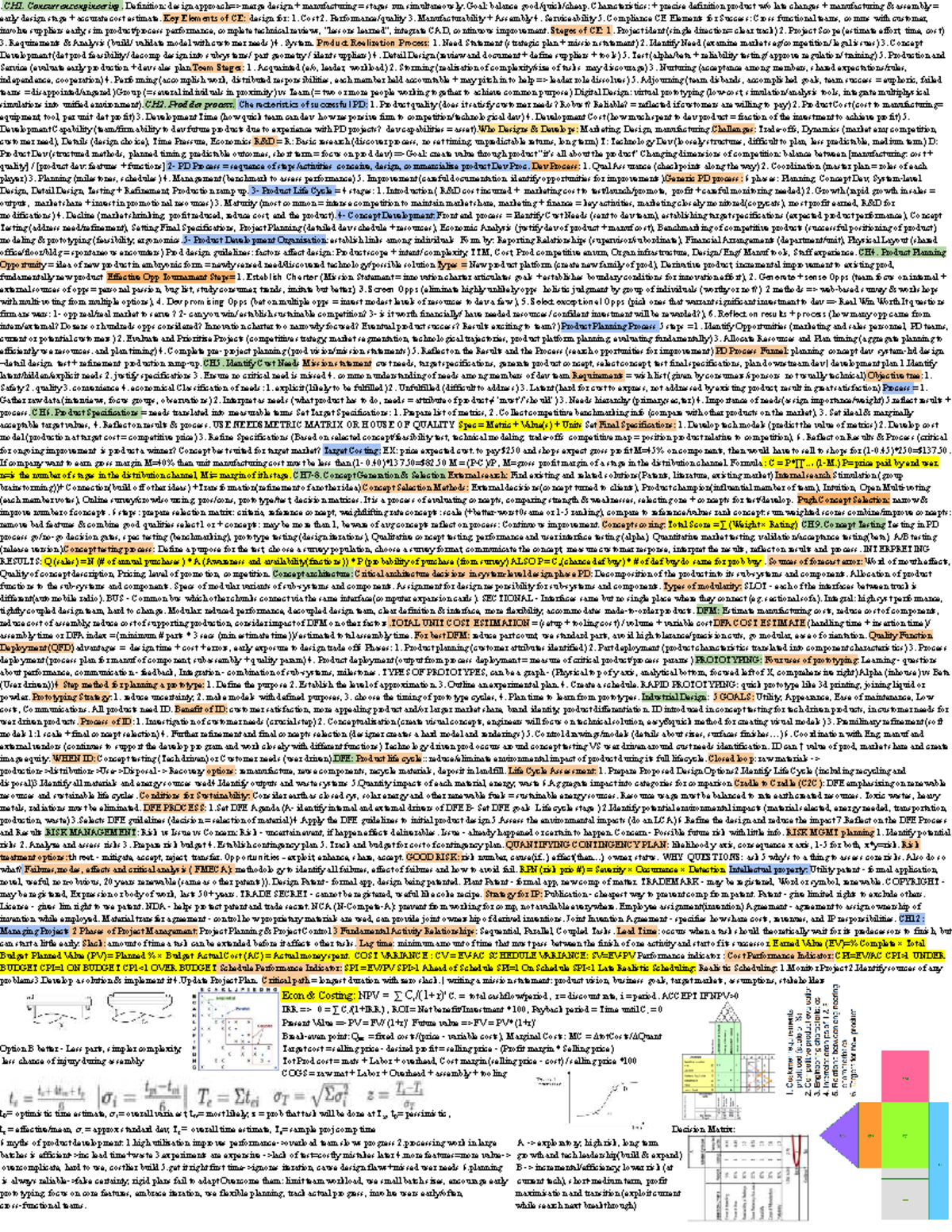 MIAE 380 Cheat Sheet: Key Concepts in Concurrent Engineering and ...