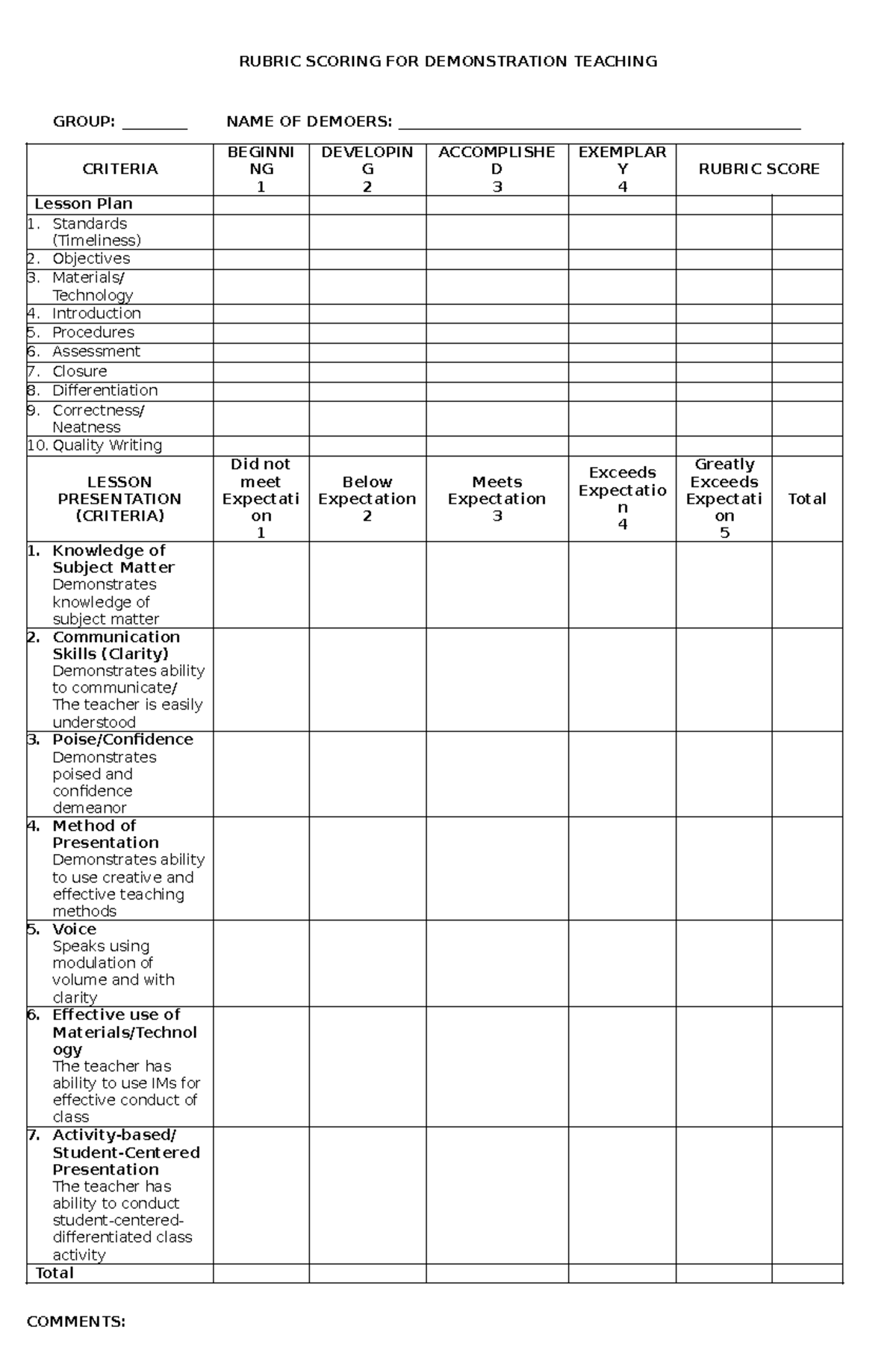 Rubric for Demo Teaching Evaluation and Scoring Guide - Studocu