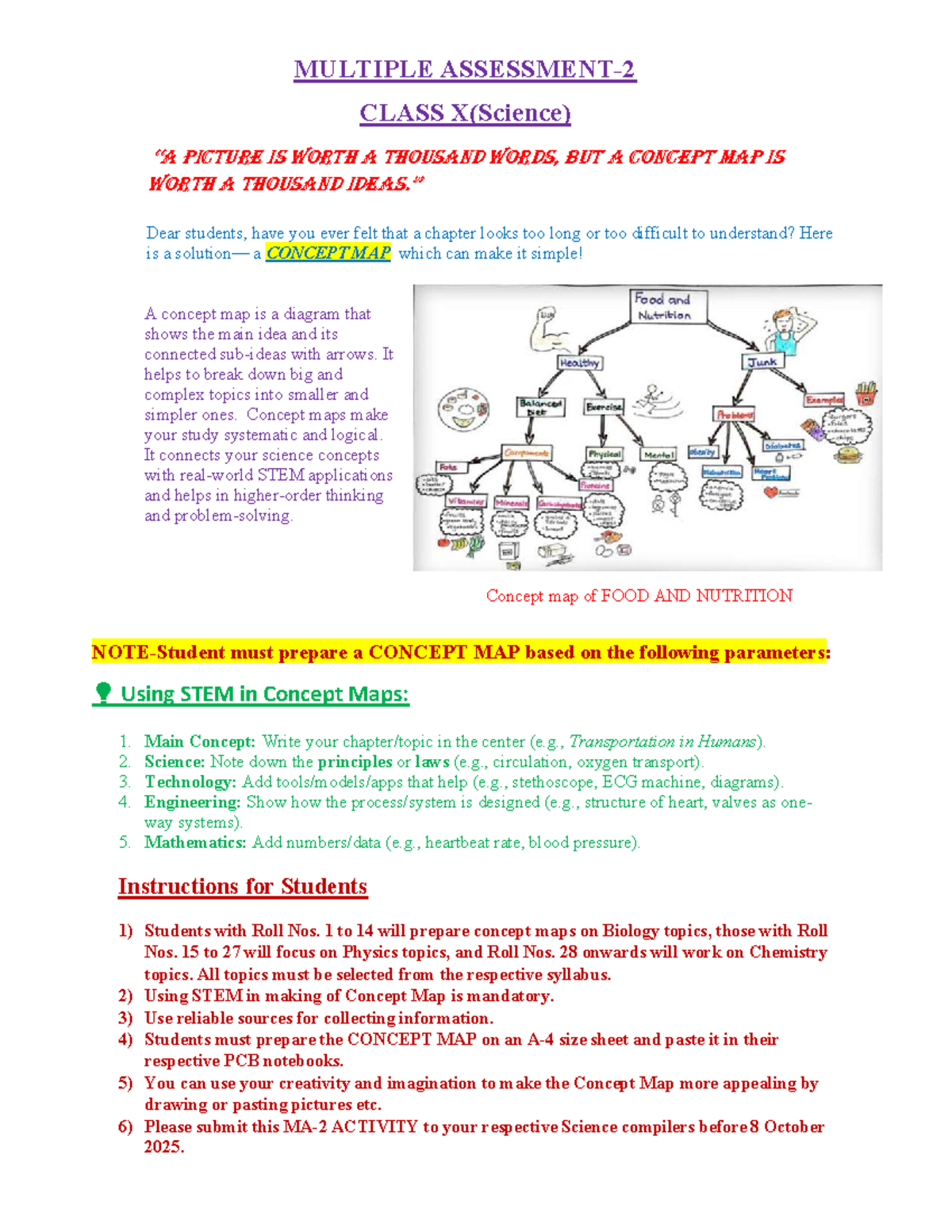 Class X Science: Concept Map Activity for Food and Nutrition - Studocu